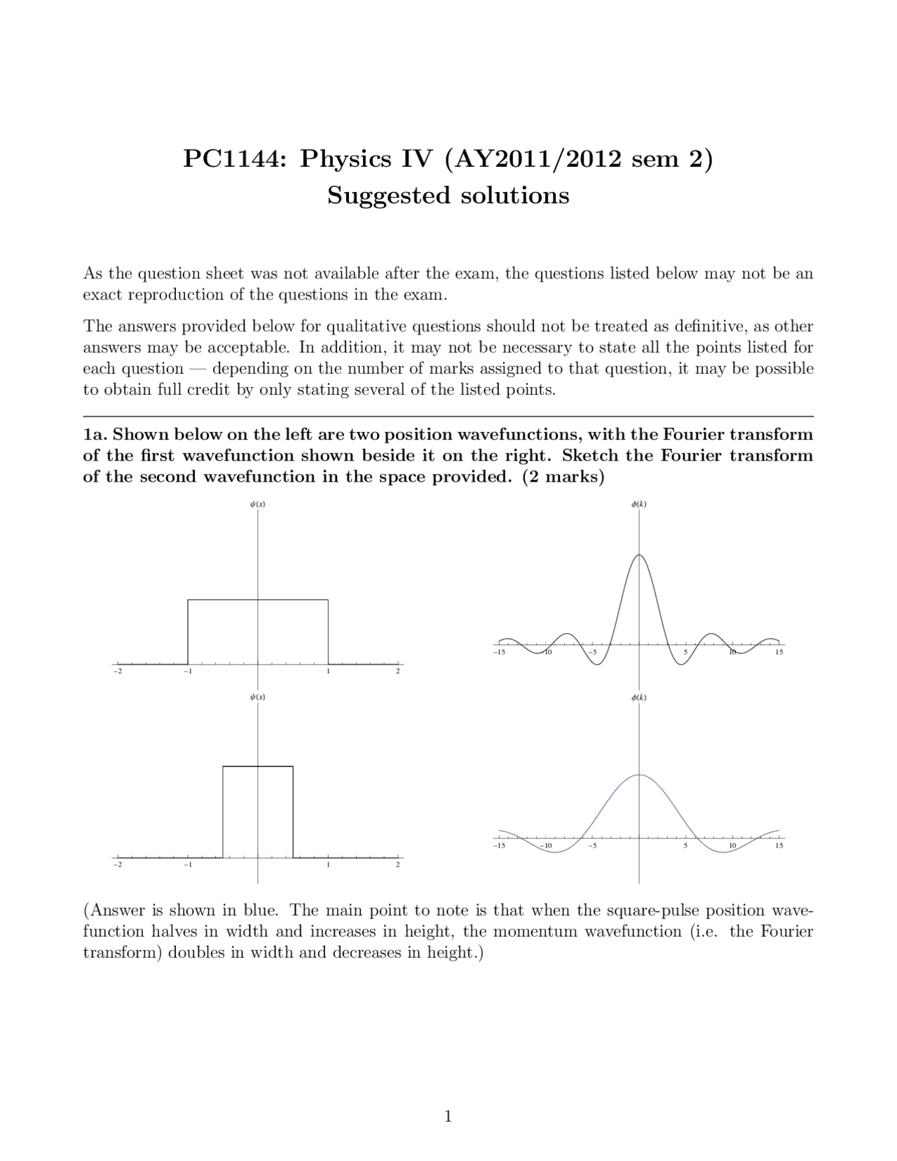 Fourier Transform Physics Solved Past Exam Exams Physics Docsity