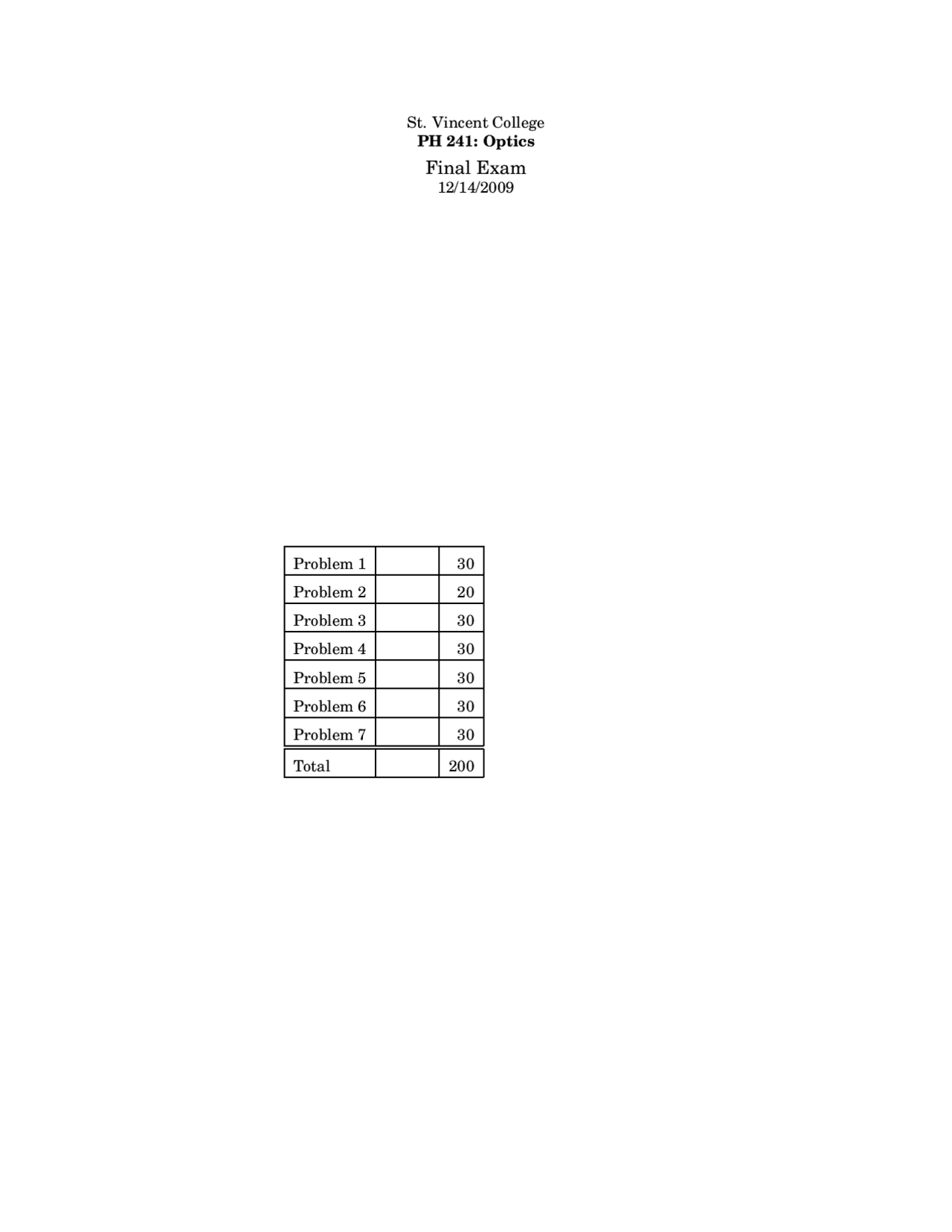 Electromagnetic Wave Optics And Modern Physics Past Paper Docsity