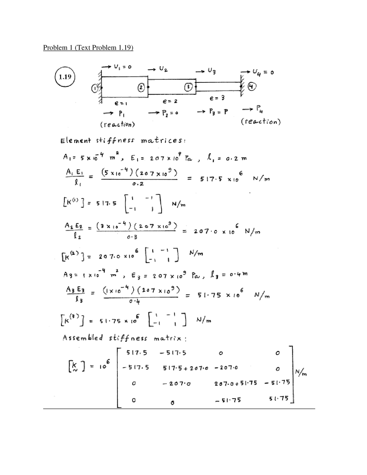 Assignment 1 Solution 002 003 Exercises Mathematical Methods For
