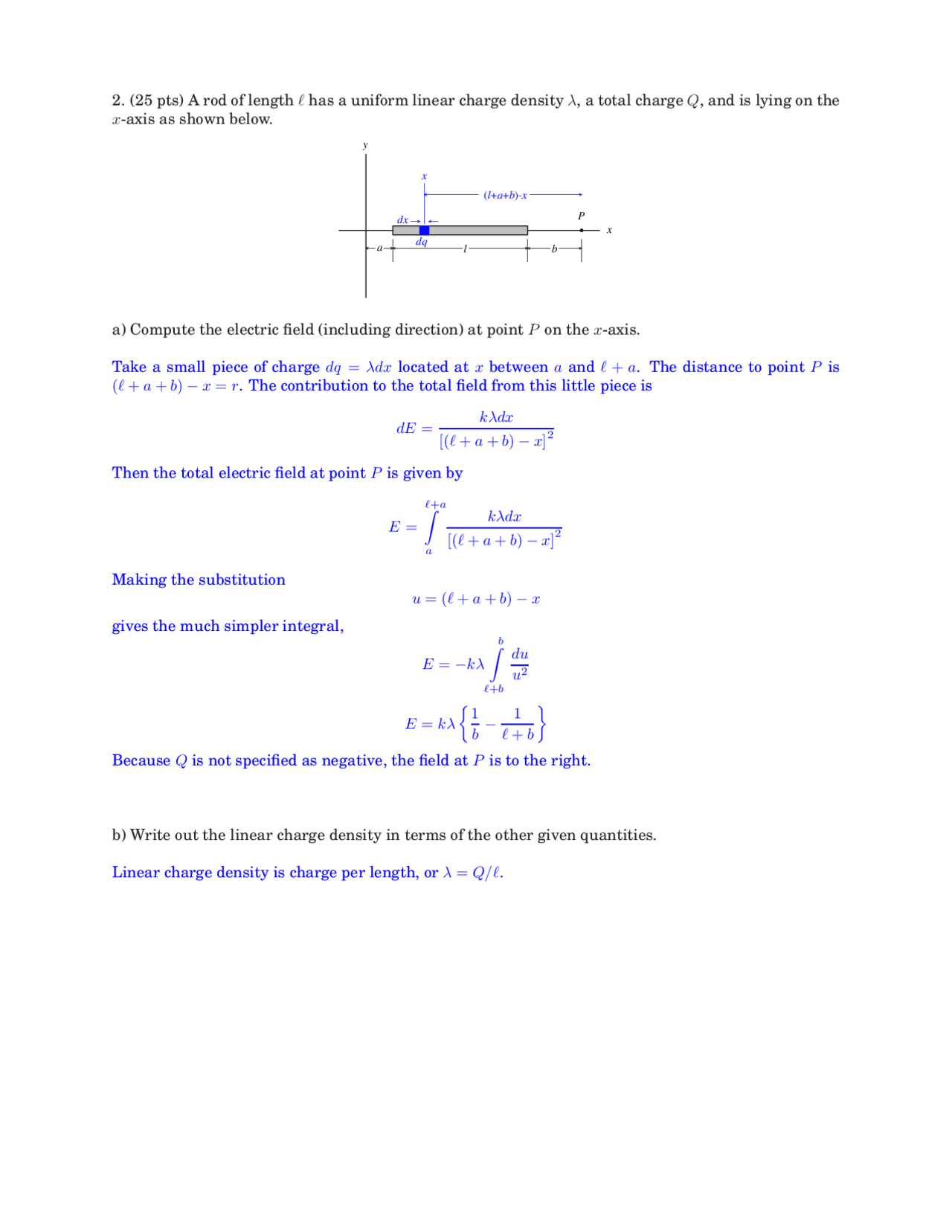 Uniform Linear Charge Density General Physics Solved Past Paper