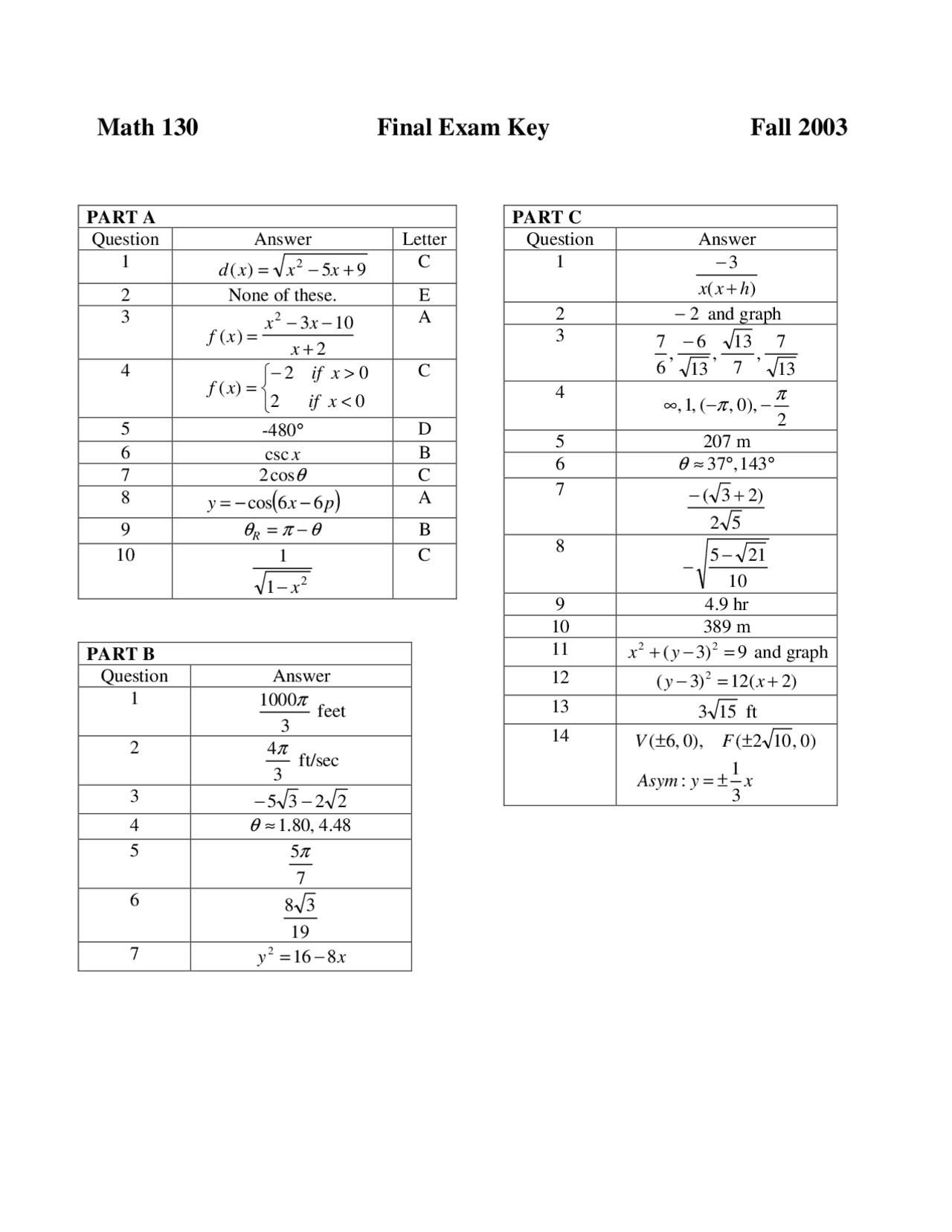 Point - Mathematics - Solved Exam | Exams Mathematics | Docsity