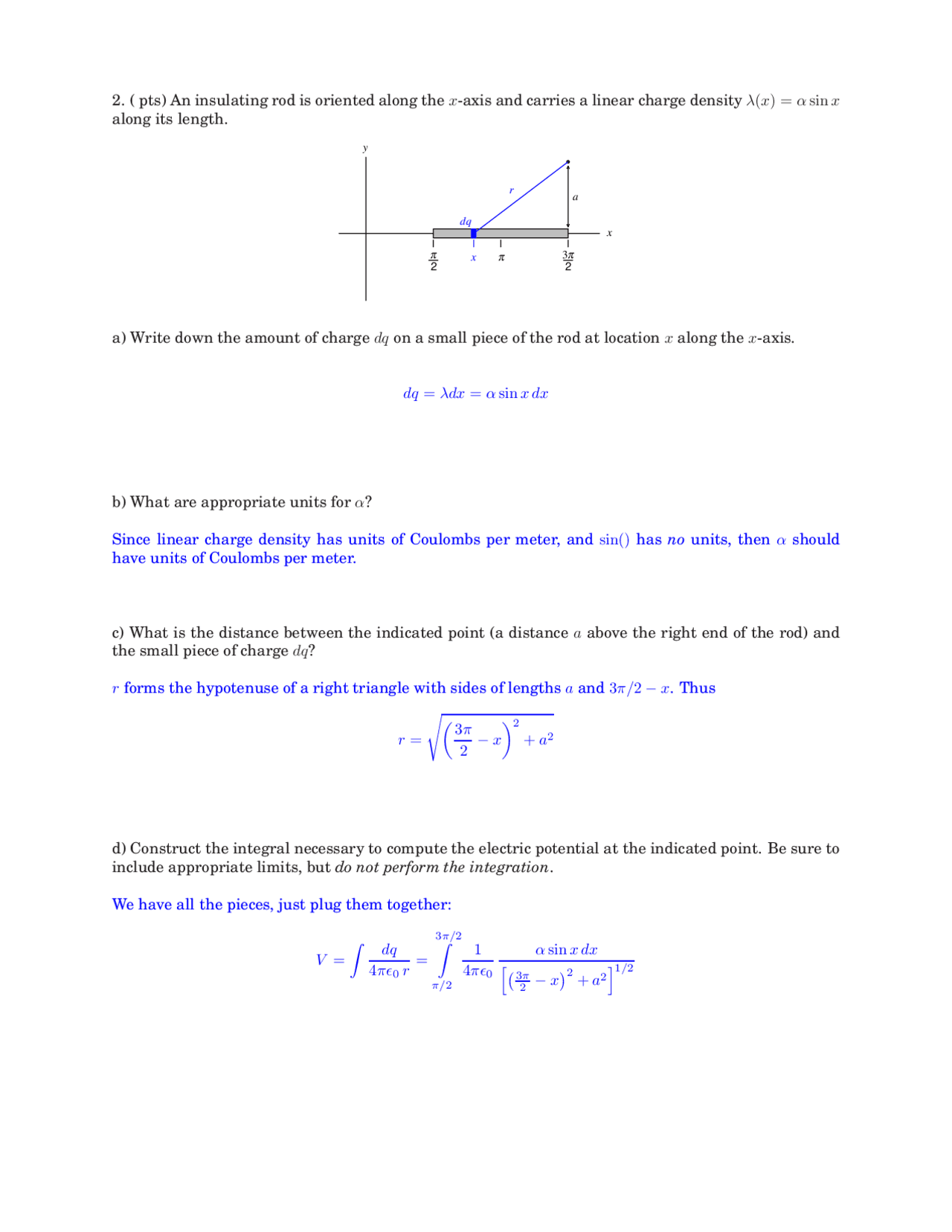 Calculating Charge and Electric Potential on an Insulating Rod with Linear Charge Density ...