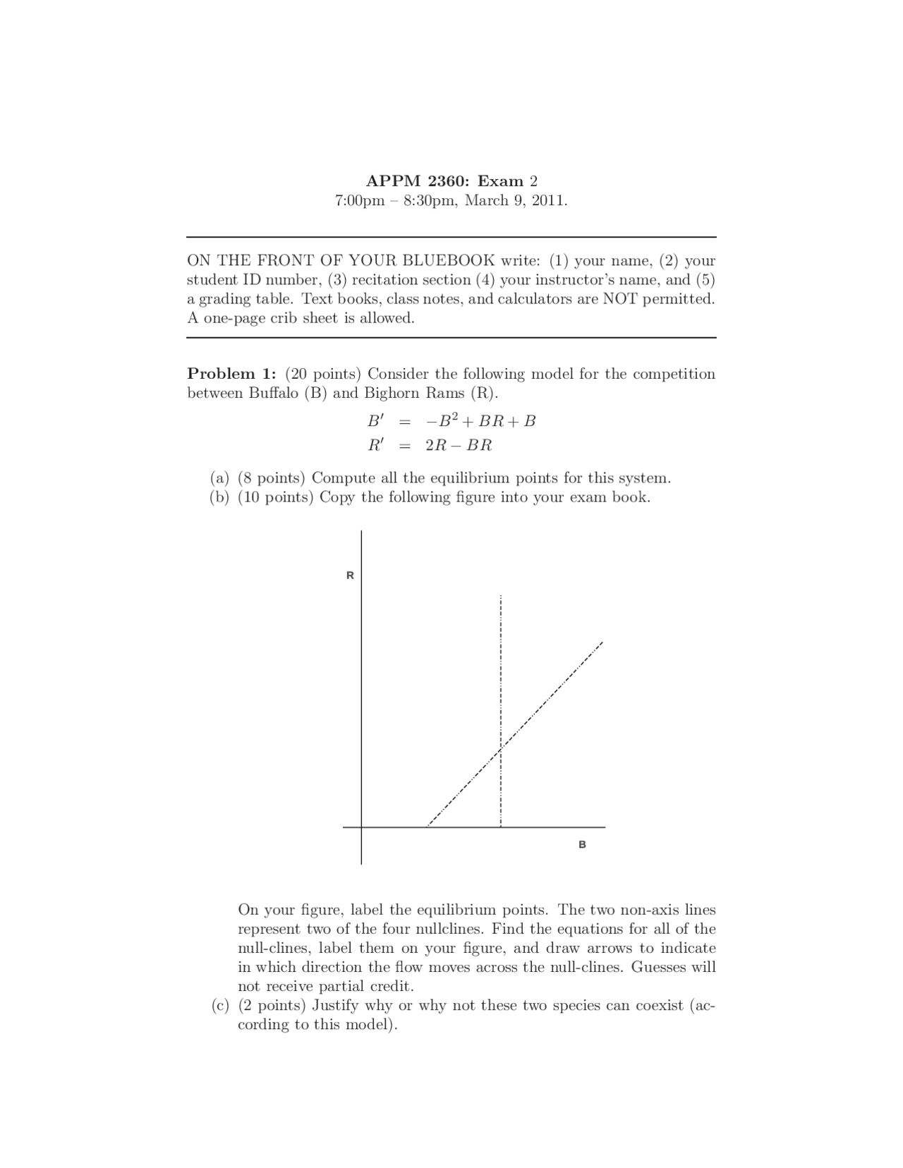 Statement Differential Equations And Linear Algebra Solved Exam