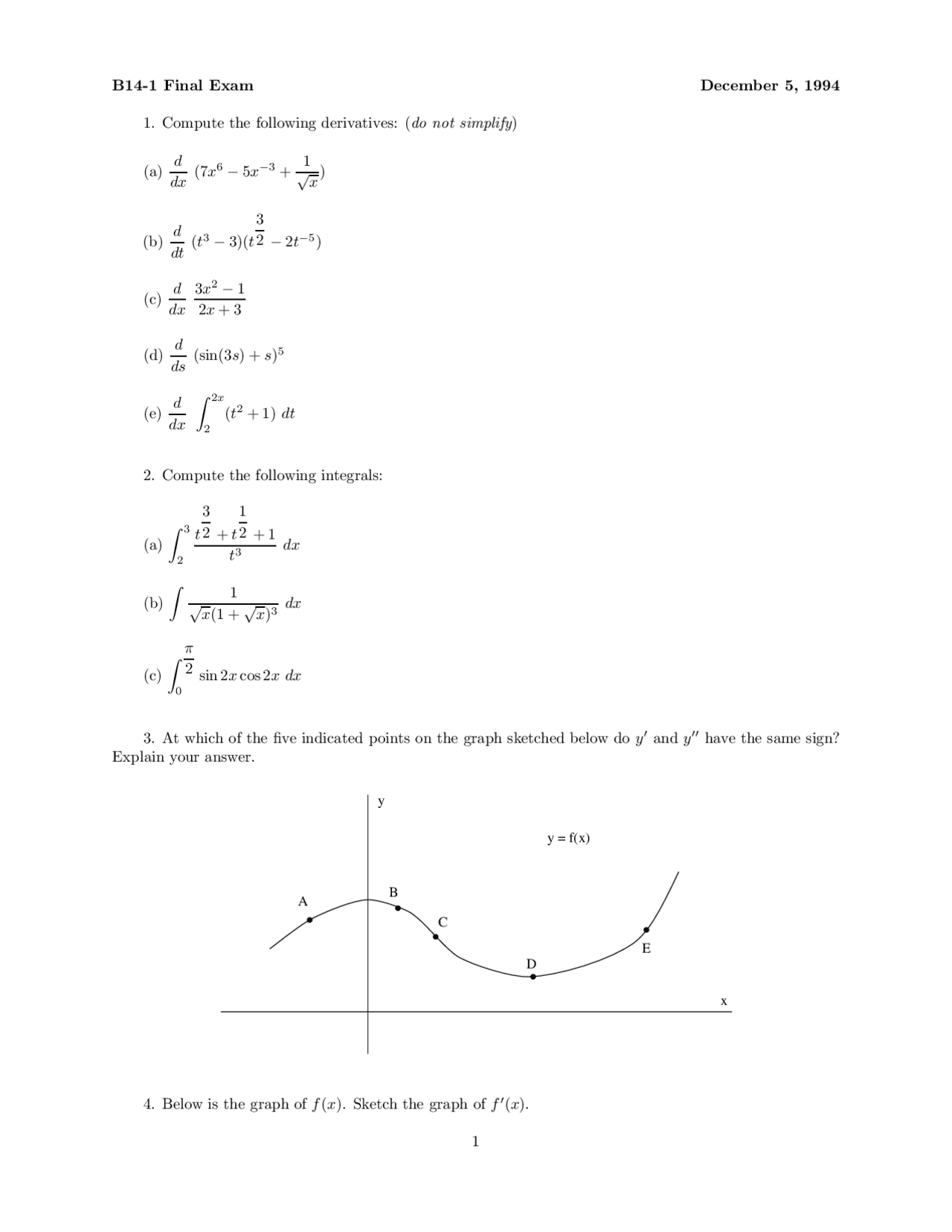 Indicated Points Differential Calculus Of One Variable Functions