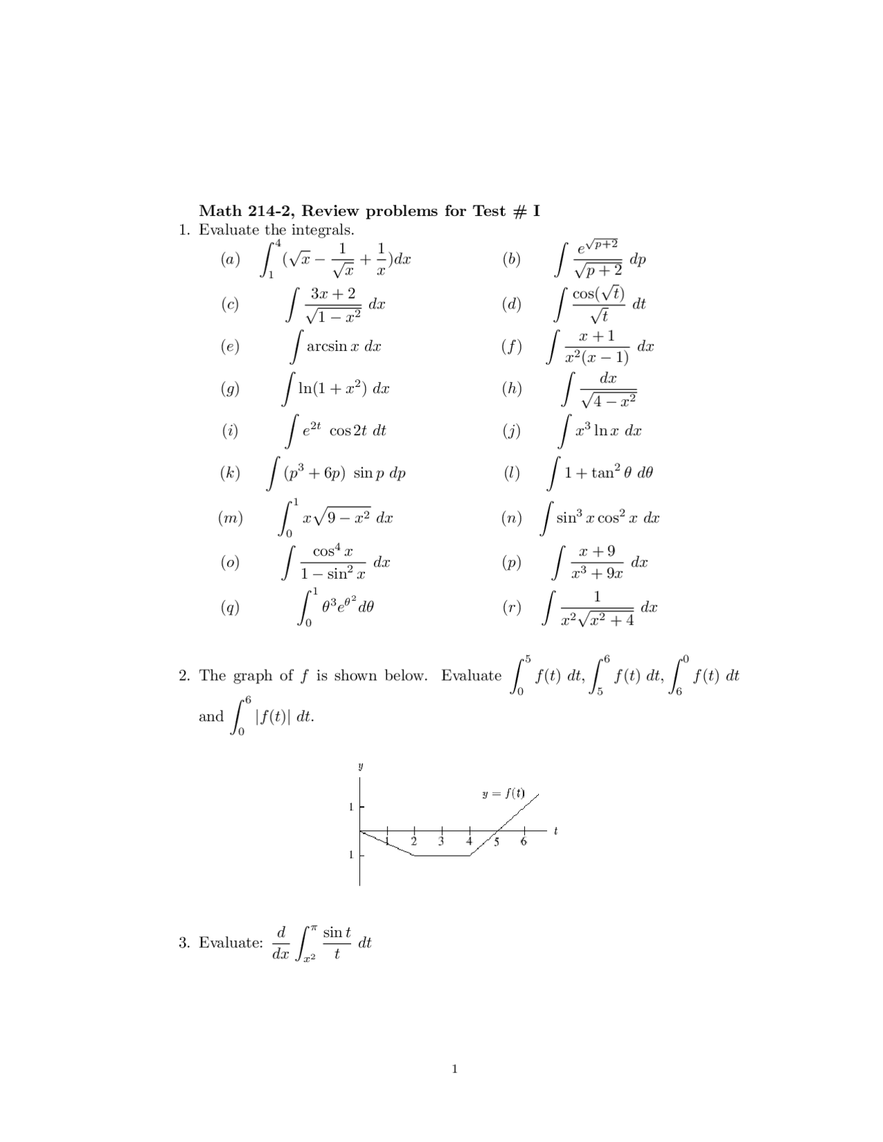 Graph Integral Calculus Of One Variable Functions Exam Docsity