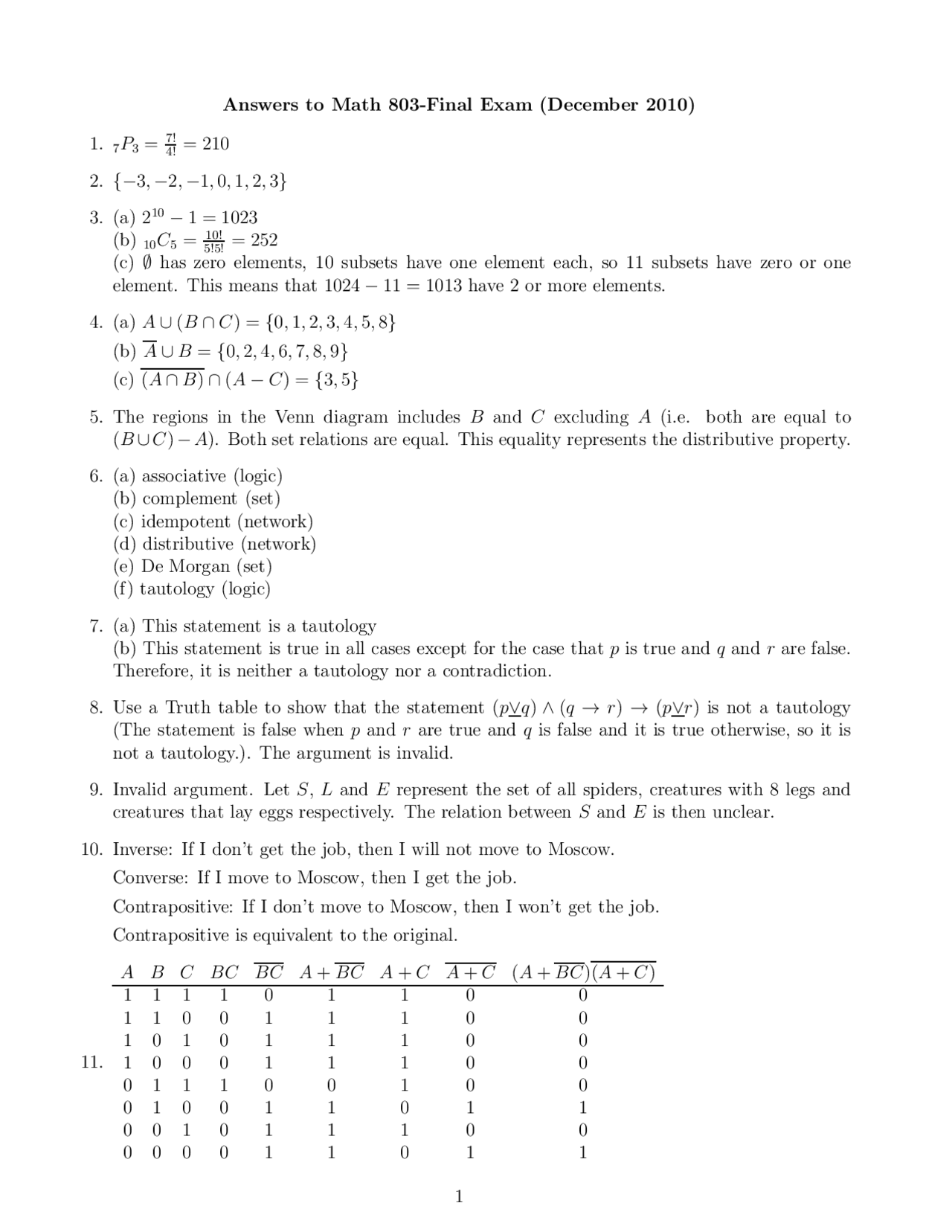 Universal Set Computer Science Technology Solved Exam Docsity