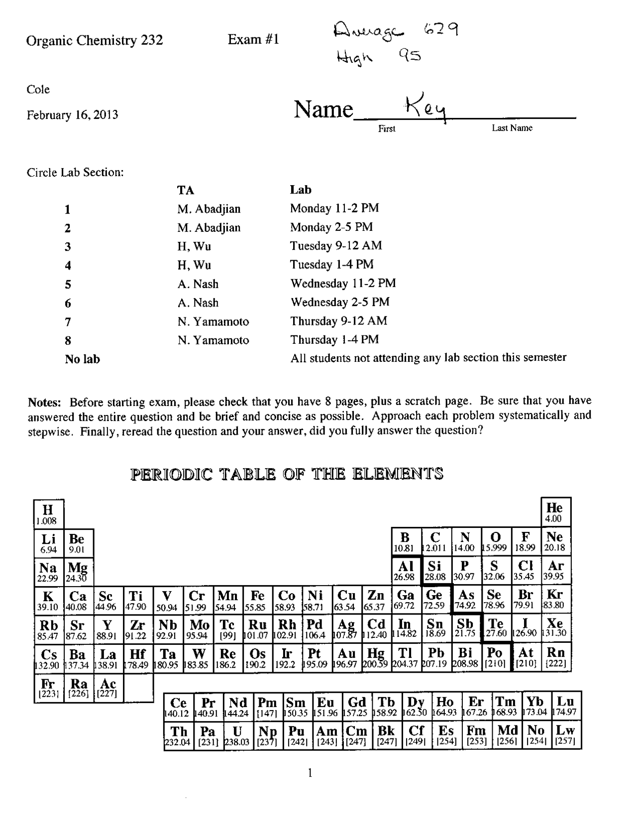 Periodic Table Of The Elements Midterm Examination Chem 232 Docsity