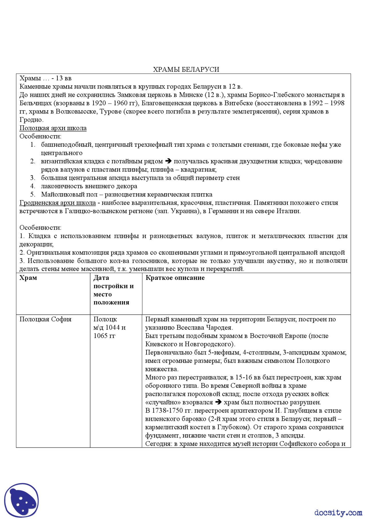 Храмы Беларуси конспекты география Беларуси Docsity