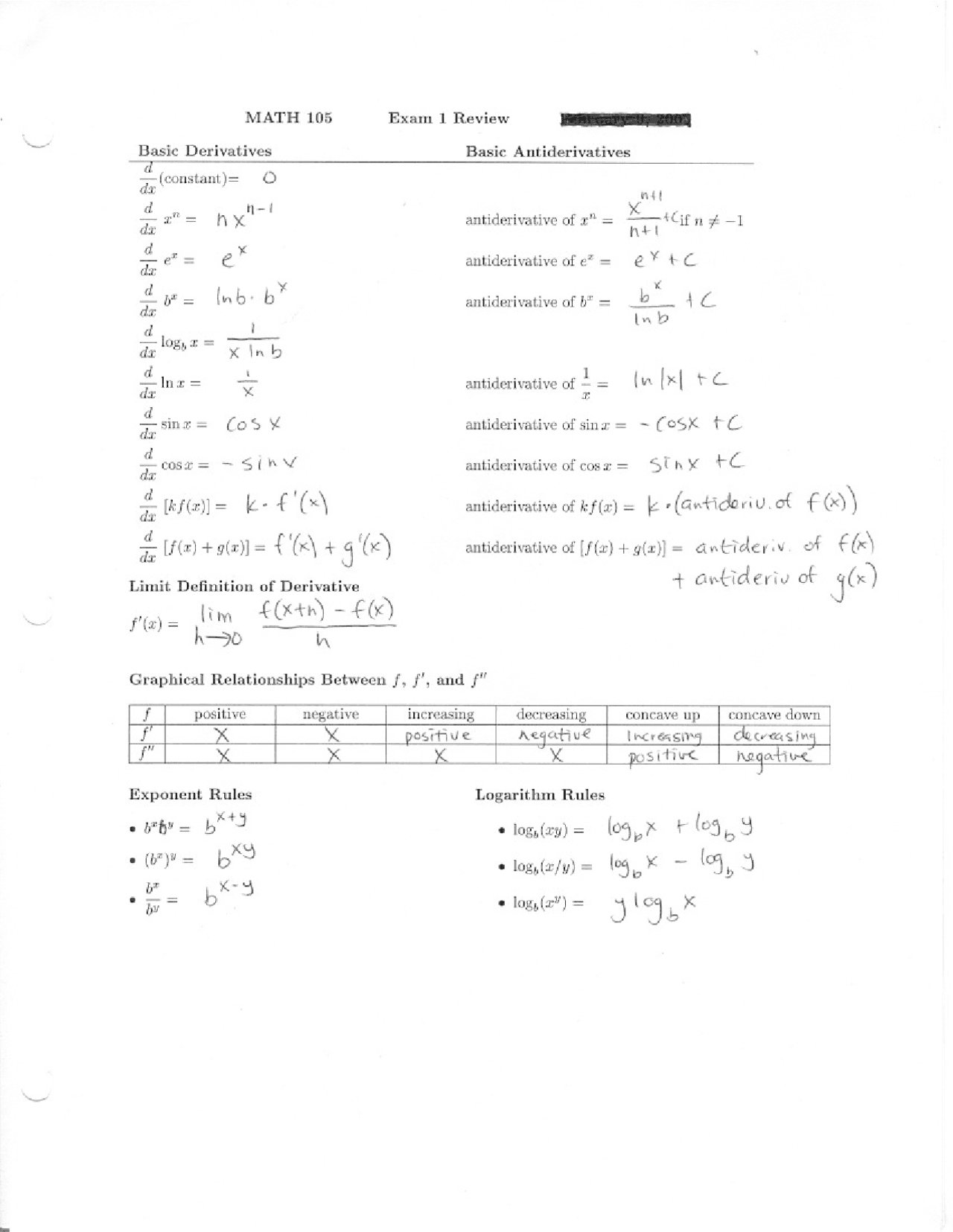 Concave Up - Calculus - Solved Exam - Docsity