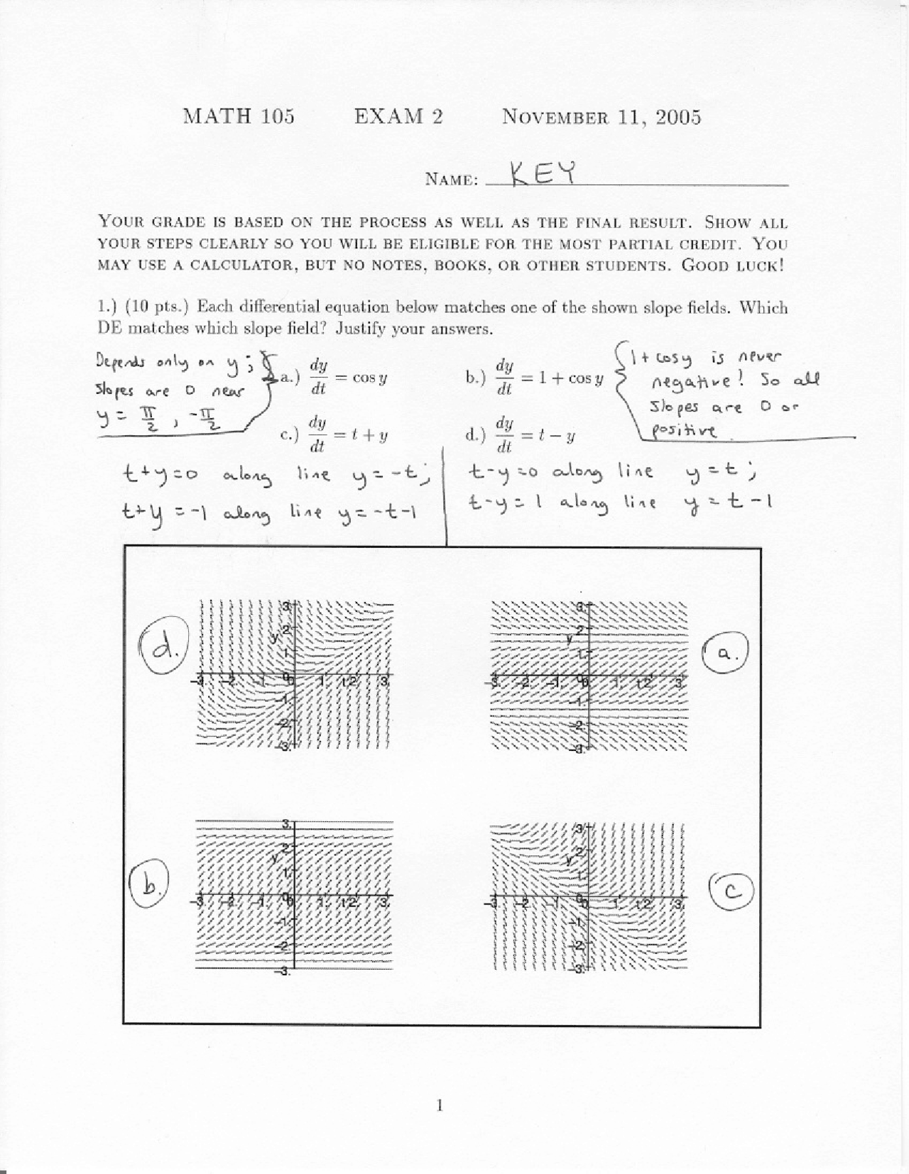 Slope Fields - Calculus - Solved Exam - Docsity