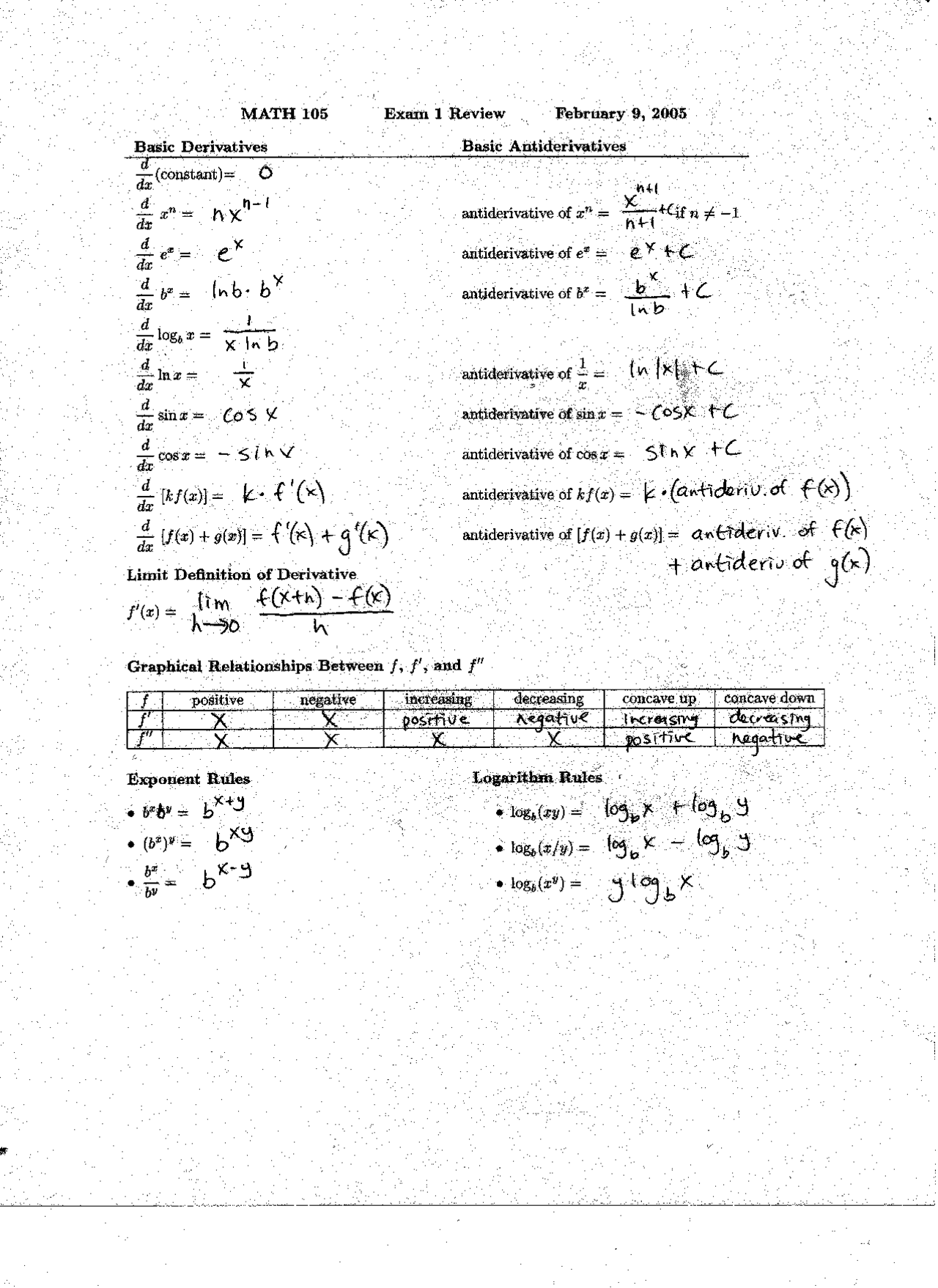Limit Definition Calculus Solved Exam Docsity