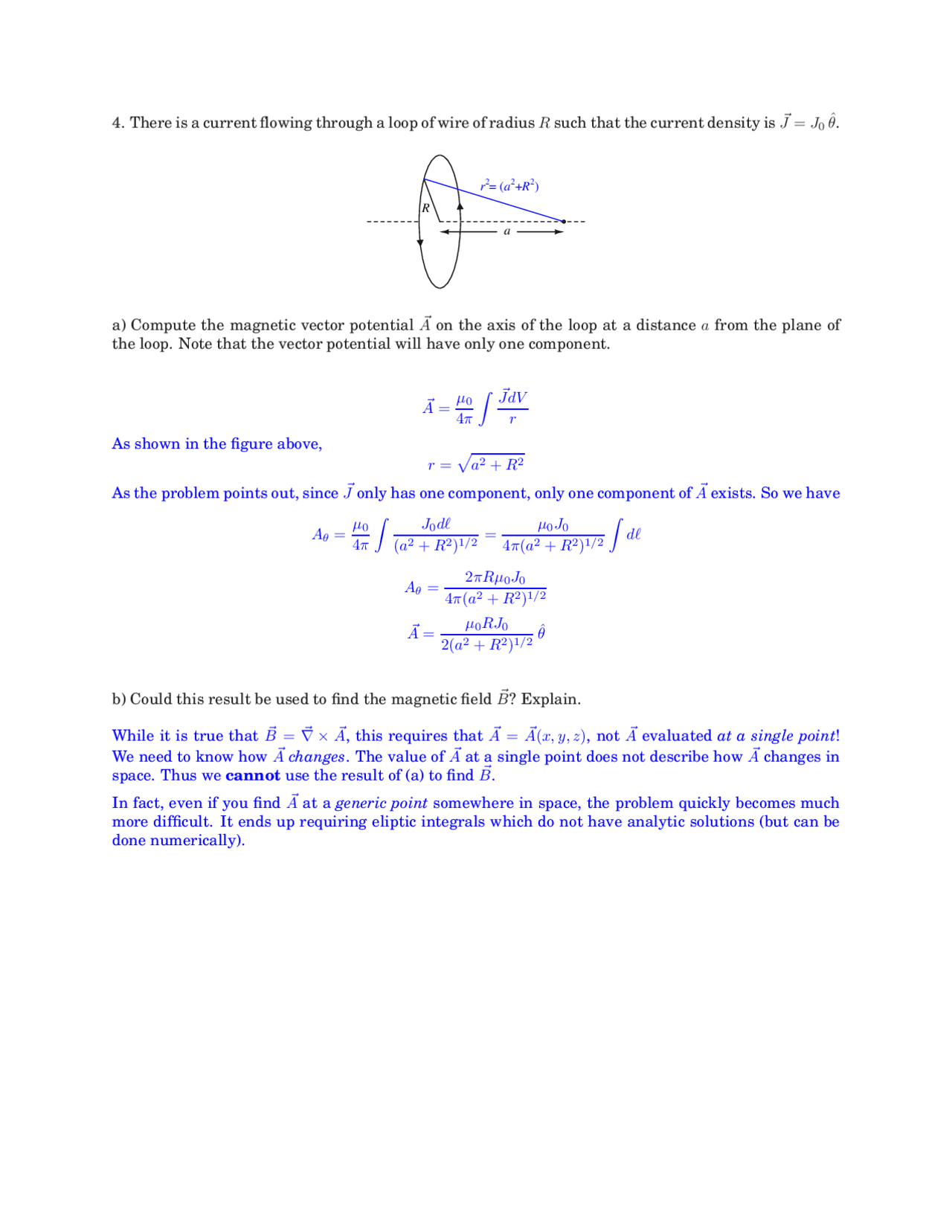 Magnetic Vector Potential Electromagnetic Fields Solved Exam