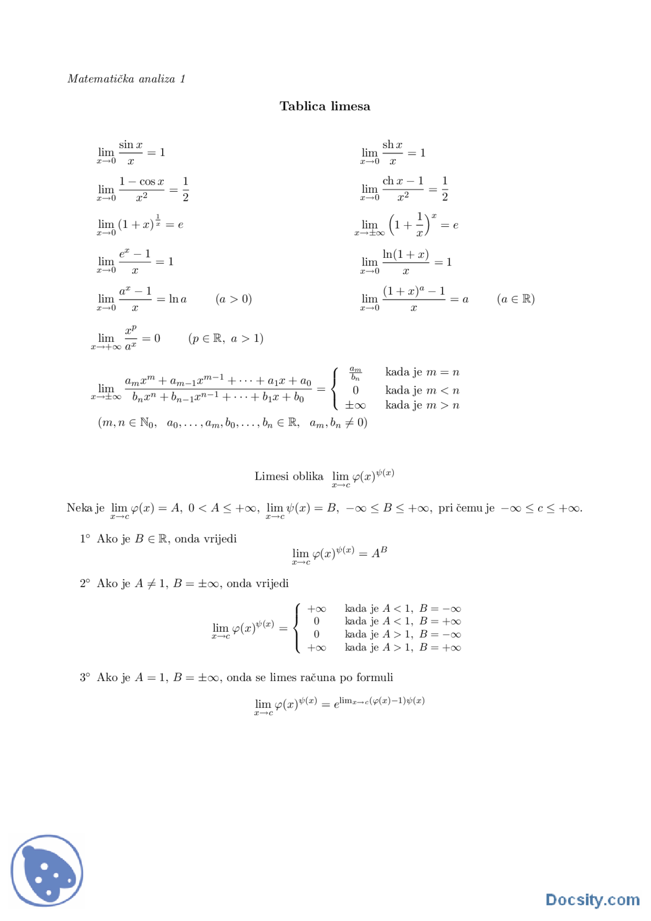 Tablica limesa-Vezbe-Matematicka analiza 1-Matematika | Vežbe' predlog Matematička analiza - Docsity