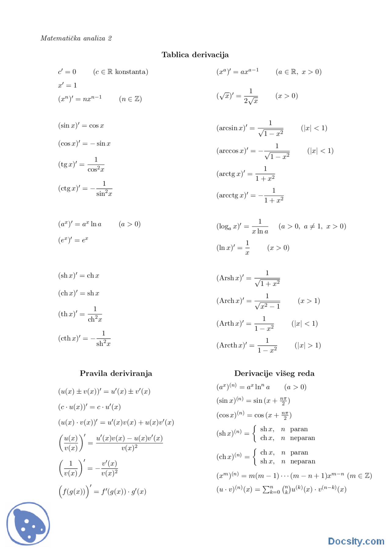 Tablica derivacija-Vezbe-Matematicka analiza 2-Matematika | Vežbe' predlog Matematička analiza ...