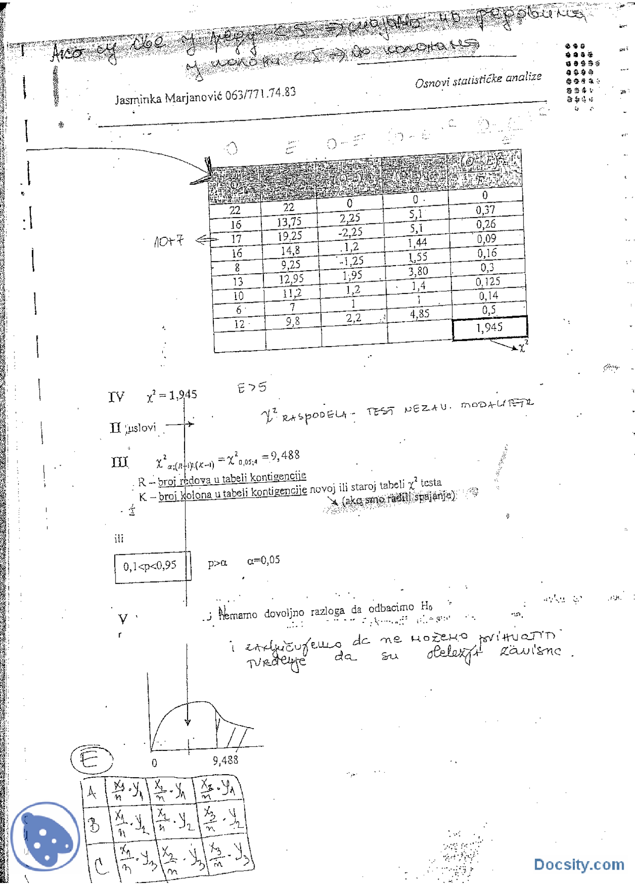 Osnovi Statisticke Analize Vezbe Arhitektura Part5 Vežbe Predlog