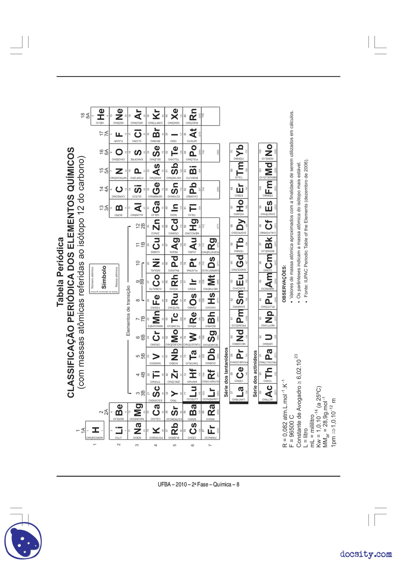 Vestibular de Química - Universidade Federal da Bahia - 2010 - UFBA ...