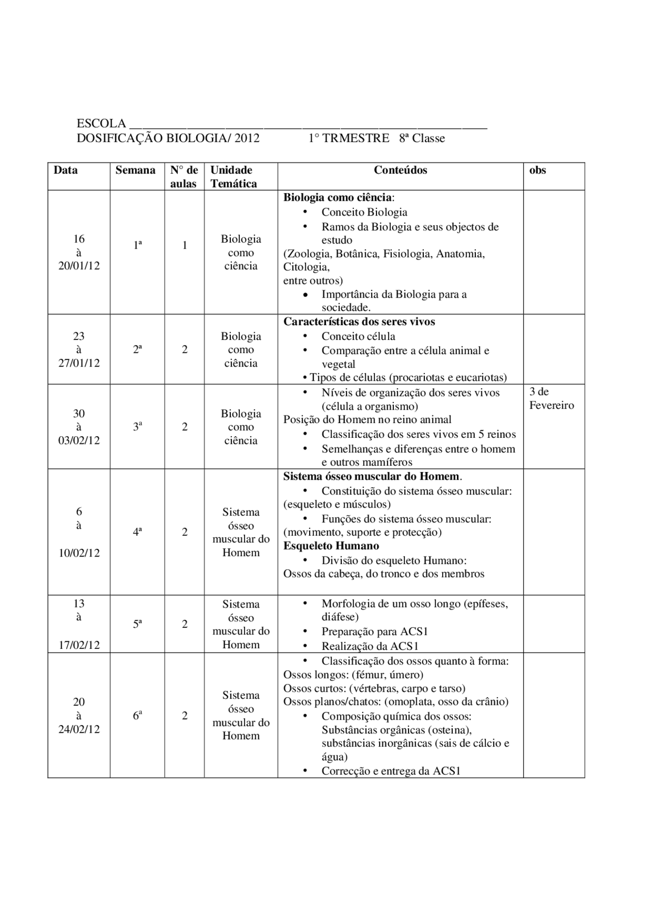 Relatório Completo de Biologia - Apostilas - Biologia e Geologia - Docsity