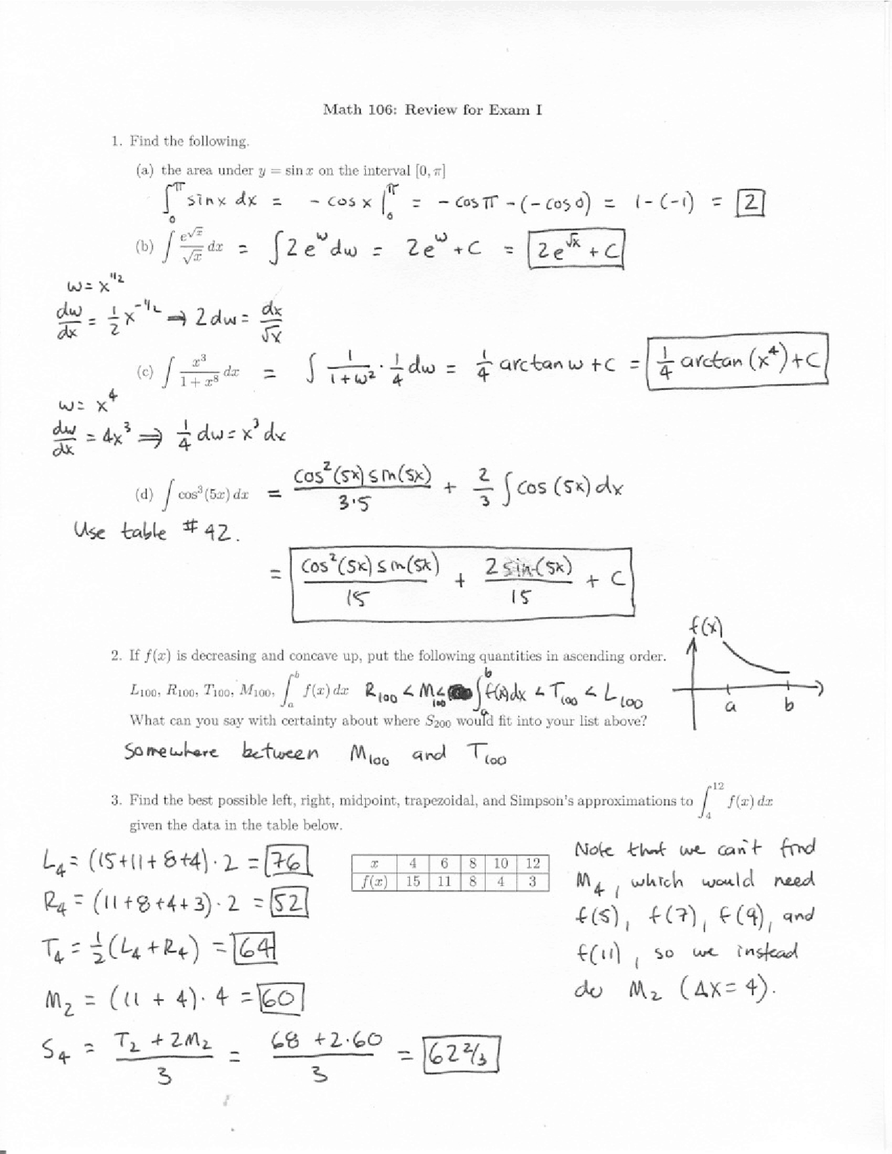 Simpsons - Calculus - Solved Exam - Docsity