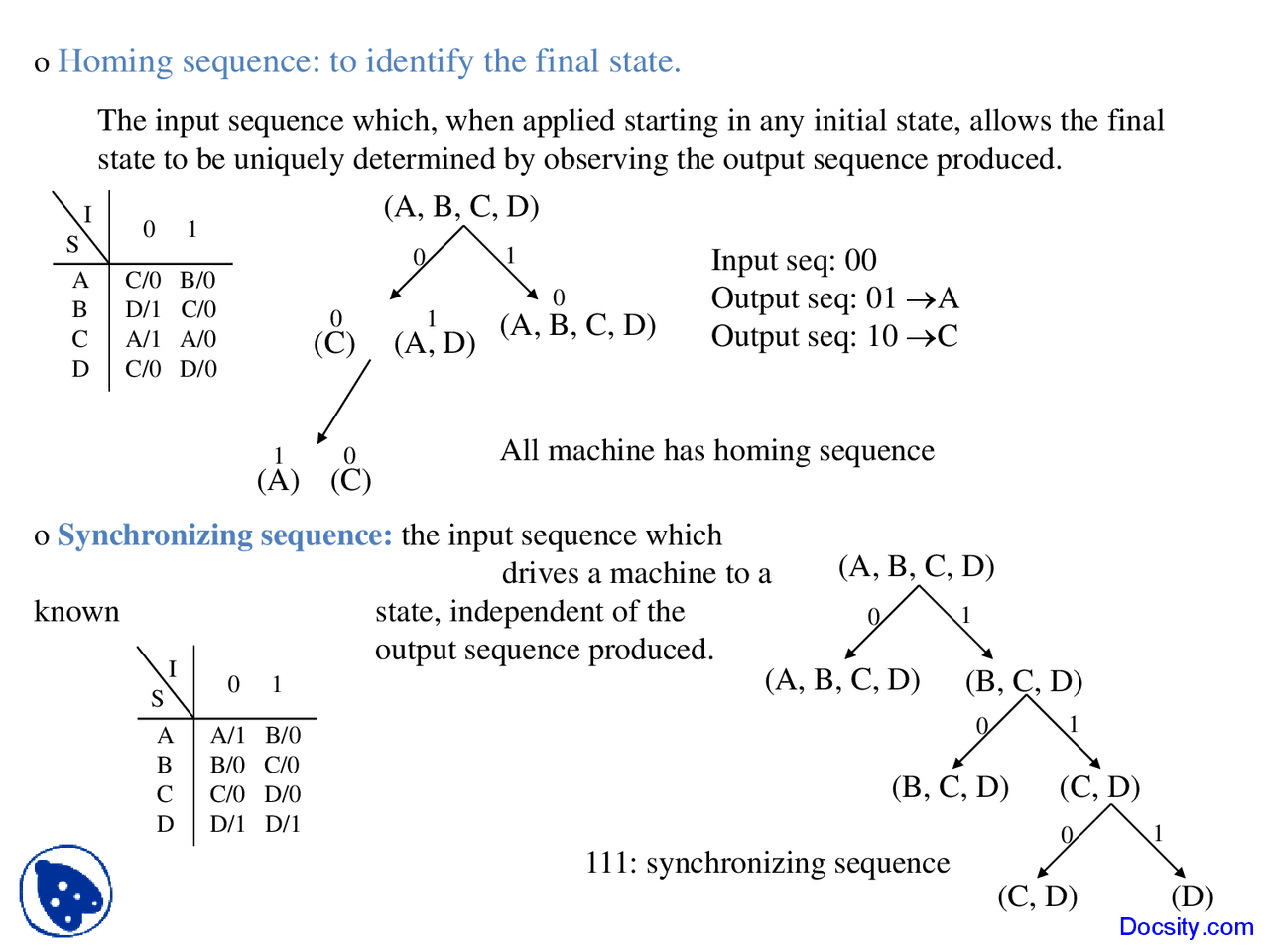 Homing Sequence Design Of Sequential Circuit Lecture Slides Docsity