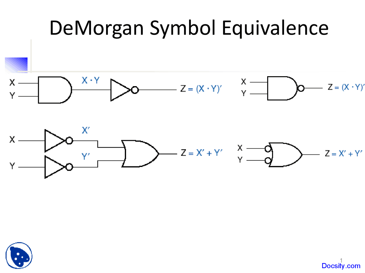 DeMorgan Symbol Equivalence - Introduction to Digital Systems - Lecture Slides - Docsity