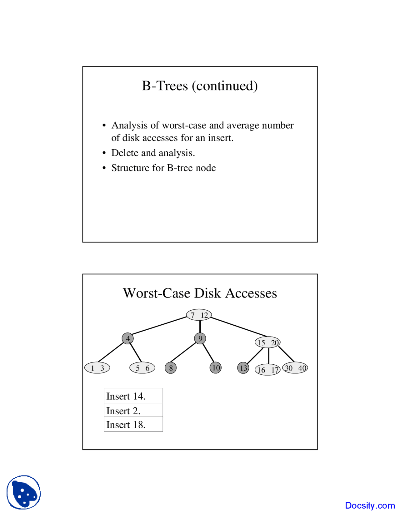 Structure for B-Tree Node - Advanced Data Structures - Lecture Slides - Docsity