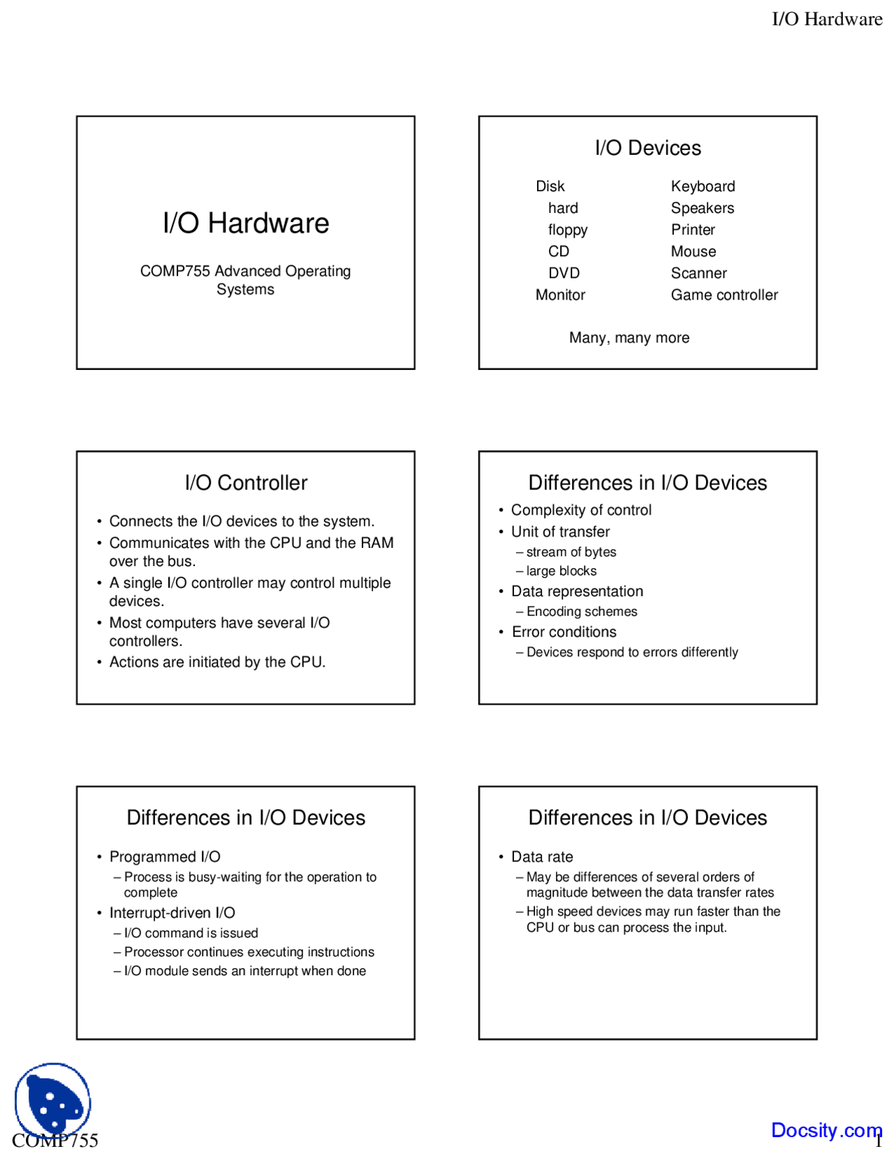 Input Output Hardware - Advanced Operating System - Lecture Slides ...