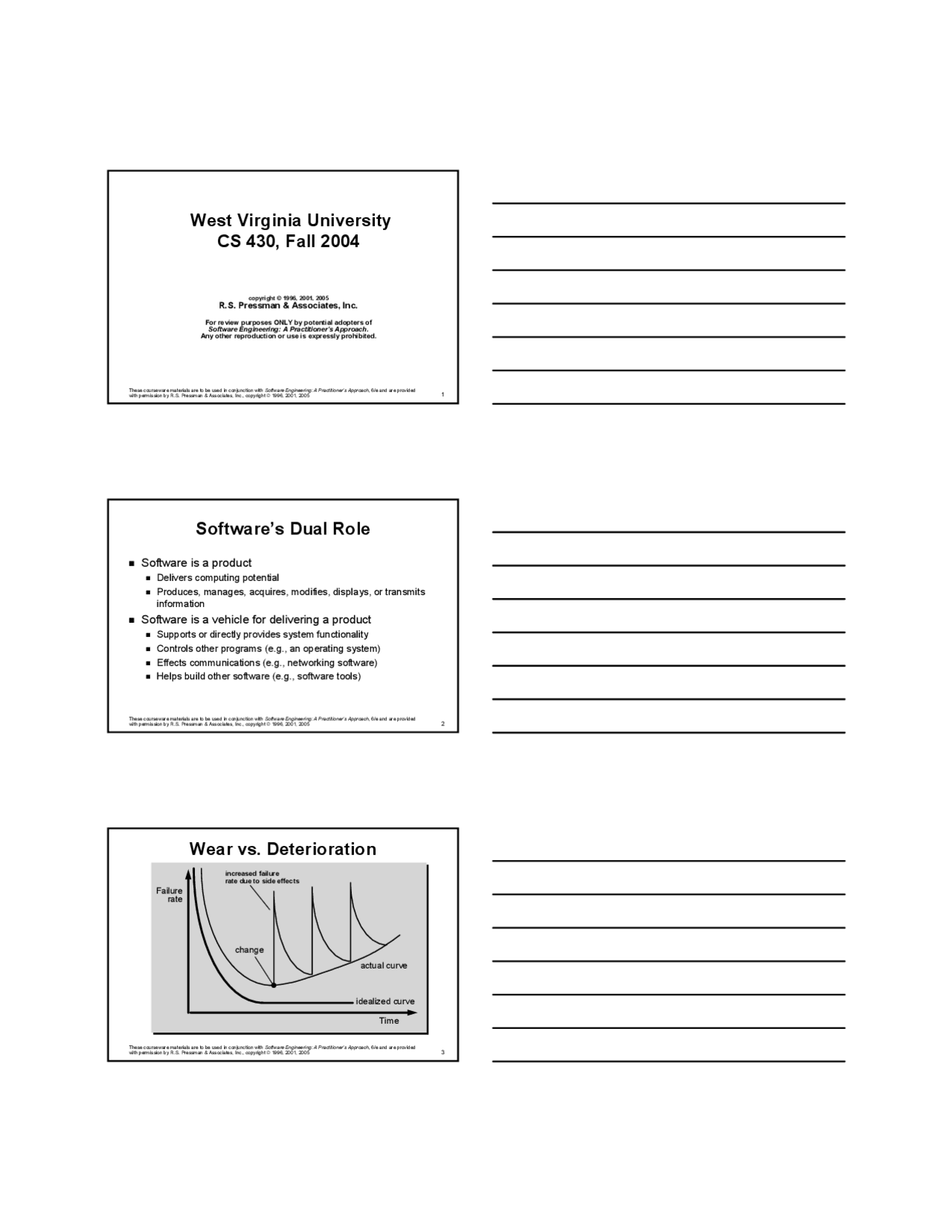 Software's Dual Role in Advanced Software Engineering | CS 430 - Docsity