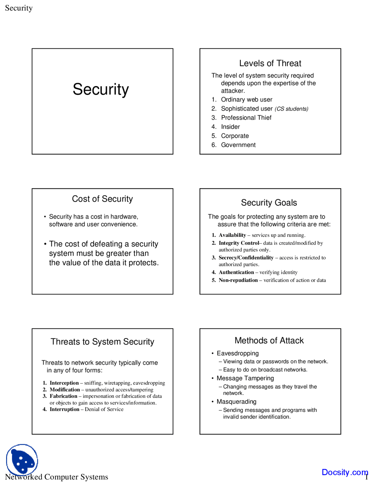Security Advanced Operating System Lecture Slides Docsity