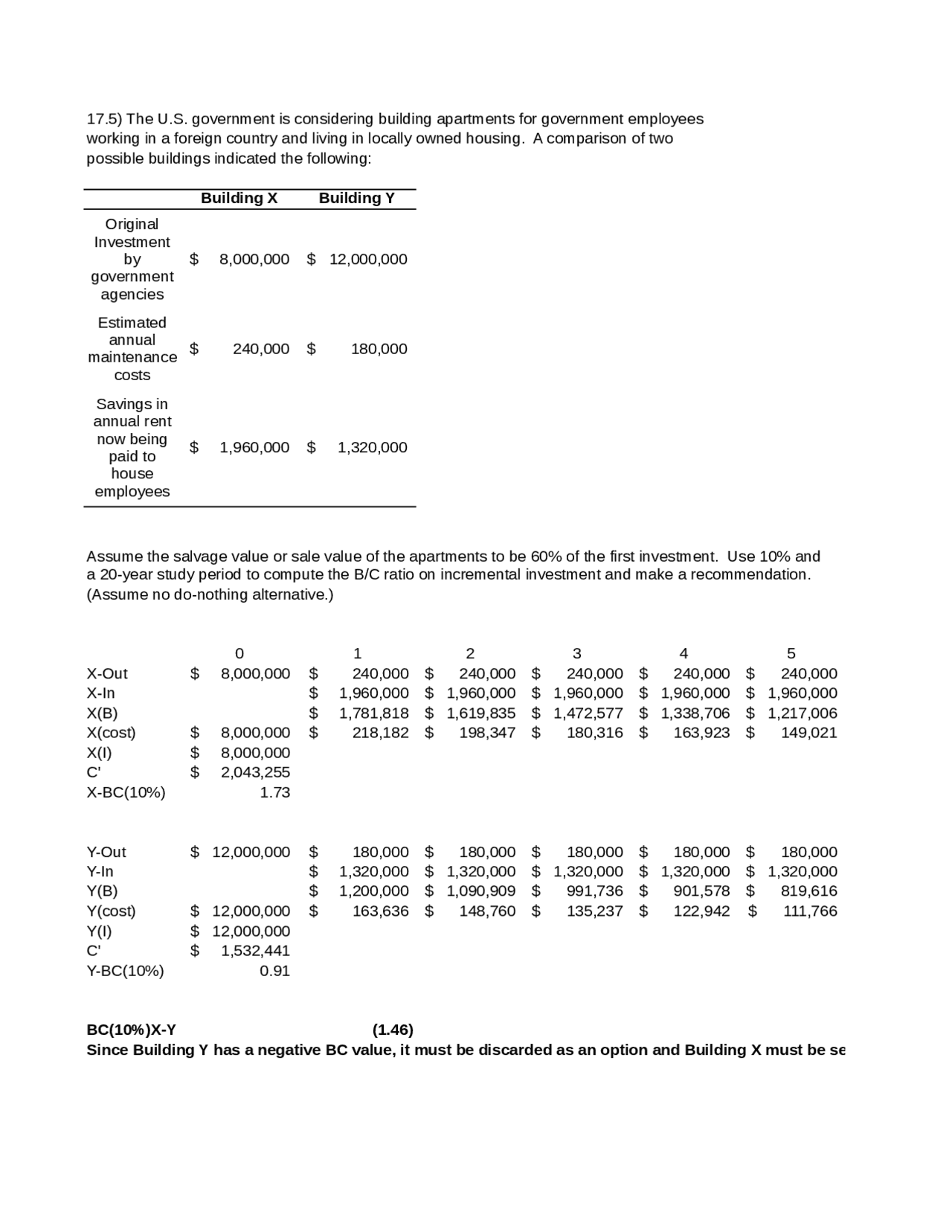 Homework 8 Solutions Economics For Engineering Management Egmt 531