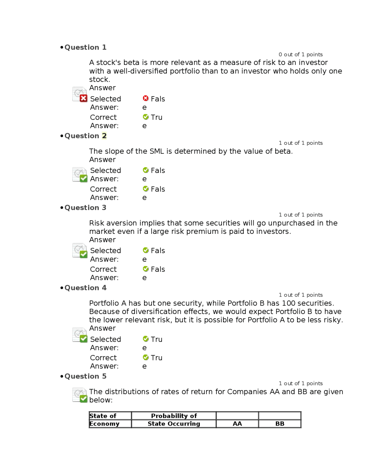 Quiz 2 With Solution Financial Management I Egmt 535 Docsity