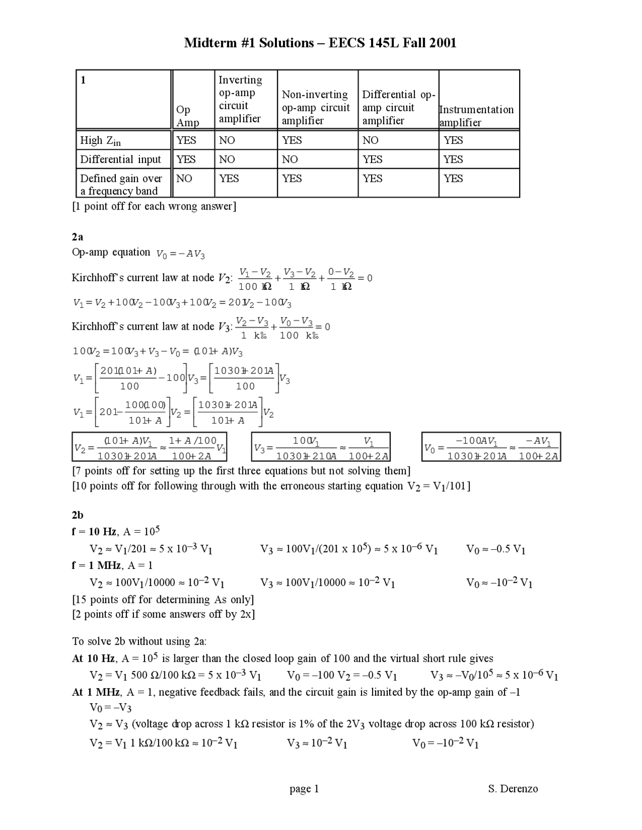 Input Currents Intro Electronic Transducer Lab Solved Exam Docsity