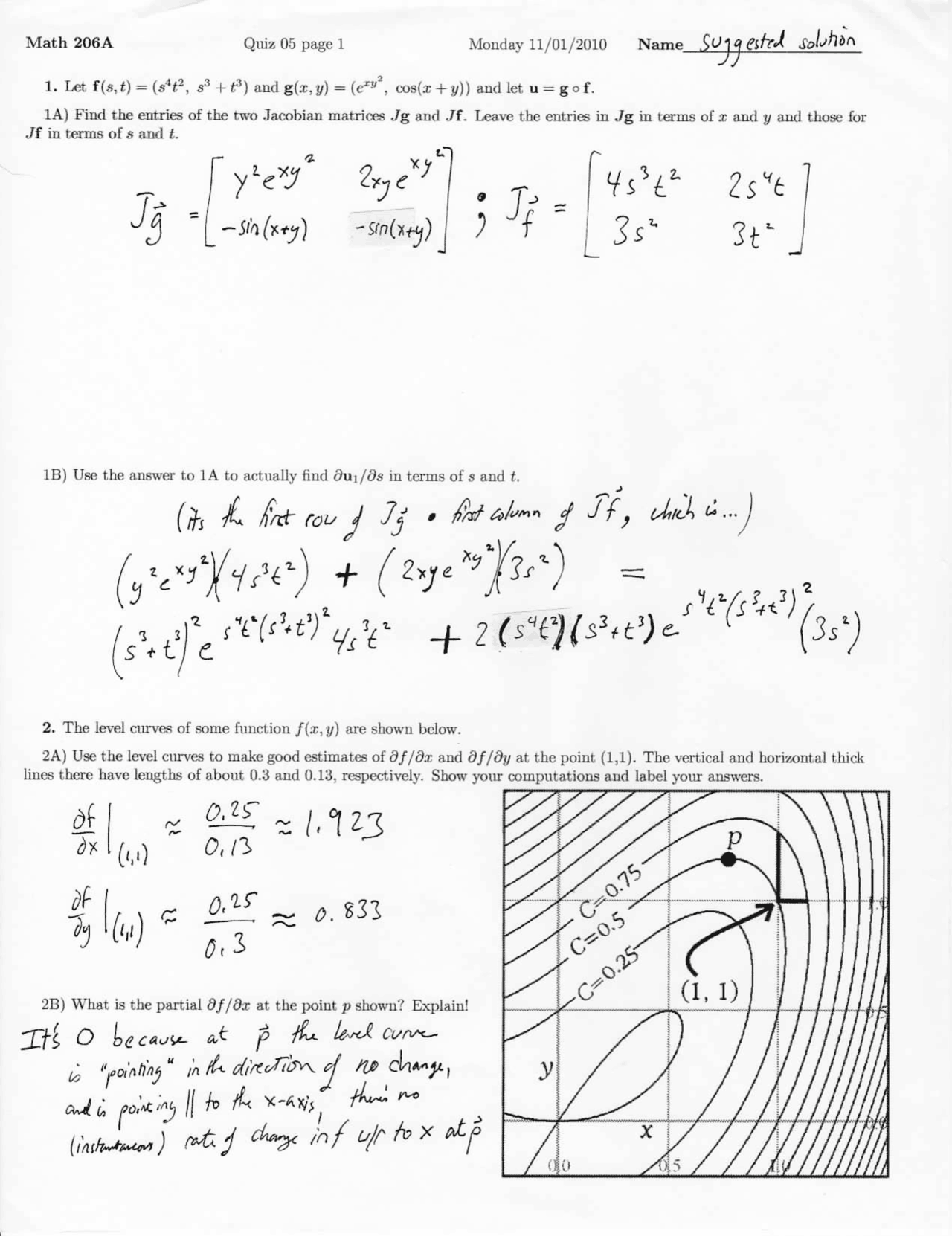 Jacobian Matrices Multivariable Solved Quiz Docsity