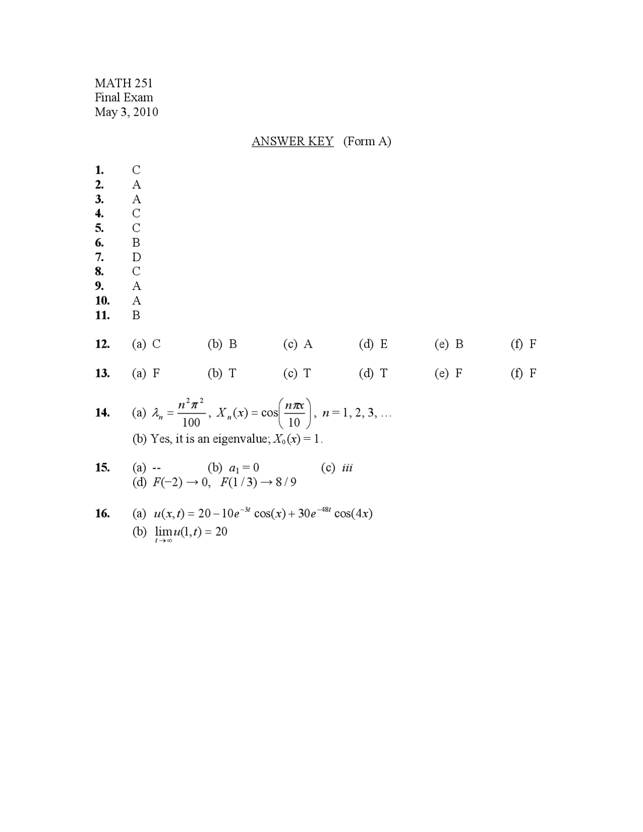 Possible Value Ordinary And Partial Differential Equations Solved