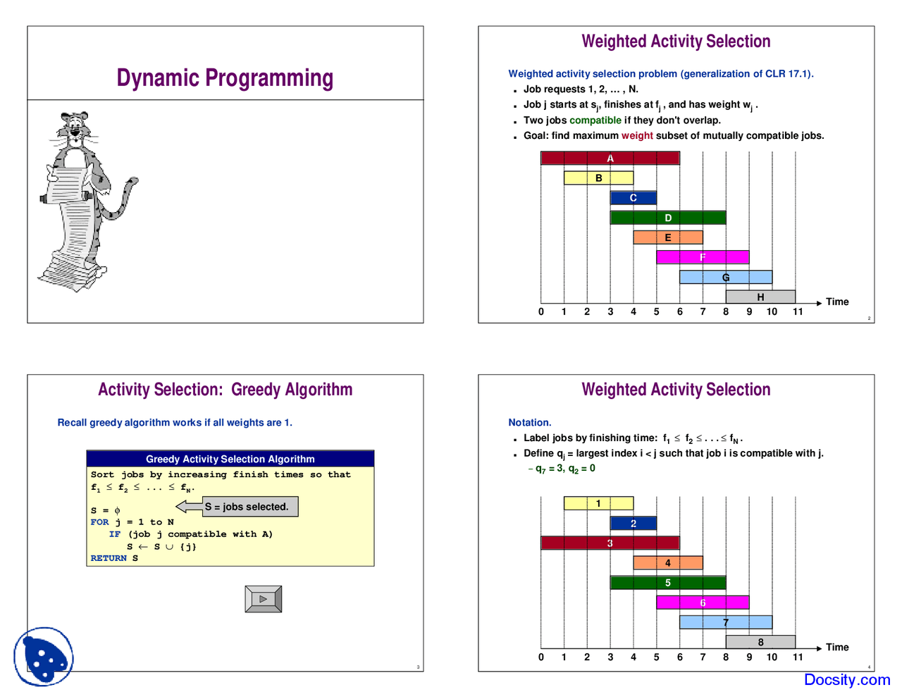 Dynamic Programming Algorithm And Complexity Analysis Lecture Slides Slides Computer