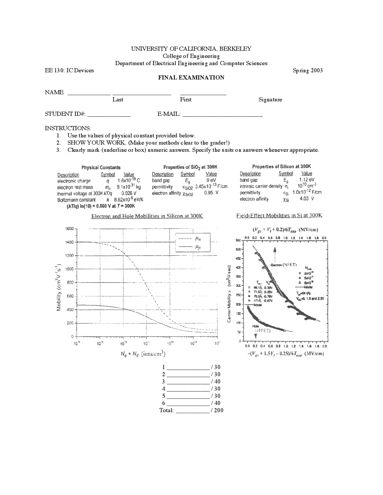 Numeric Answers Integrated Circuit Devices Exam Docsity