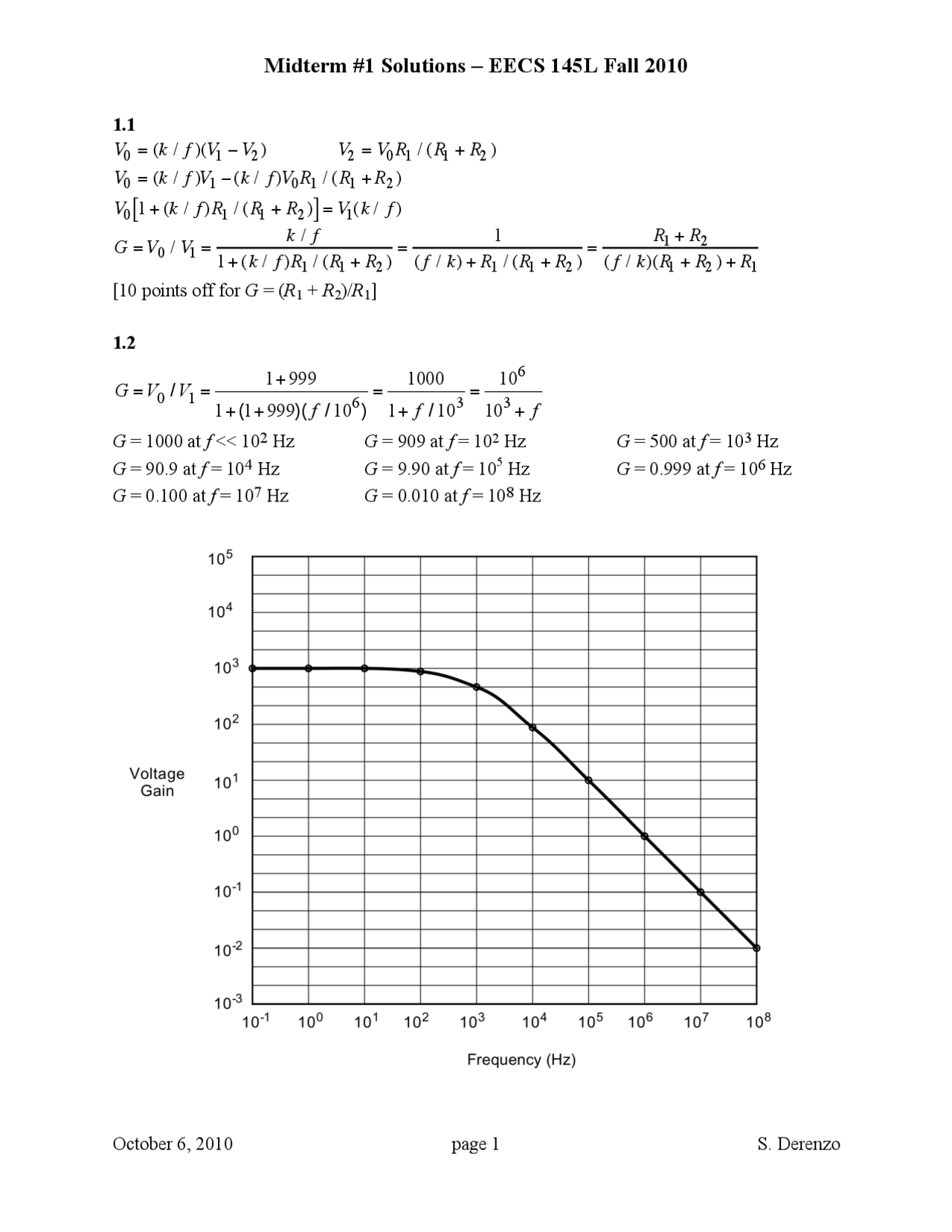 Noninverting Circuit Intro Electronic Transducer Lab Solved Exam