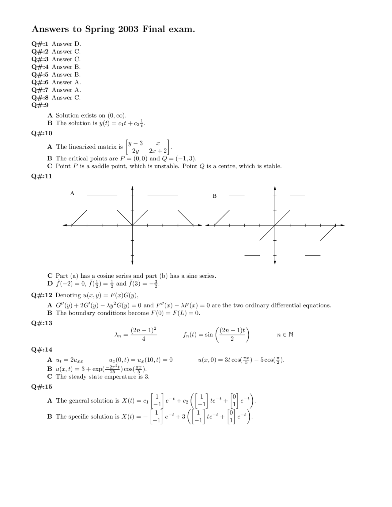 Undamped System Ordinary And Partial Differential Equations Solved
