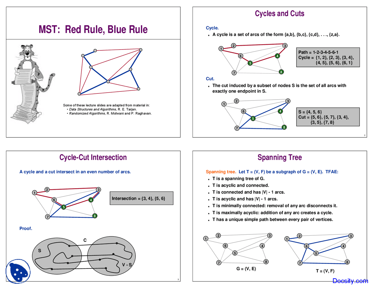 Cycles And Cuts Algorithm And Complexity Analysis Lecture Slides