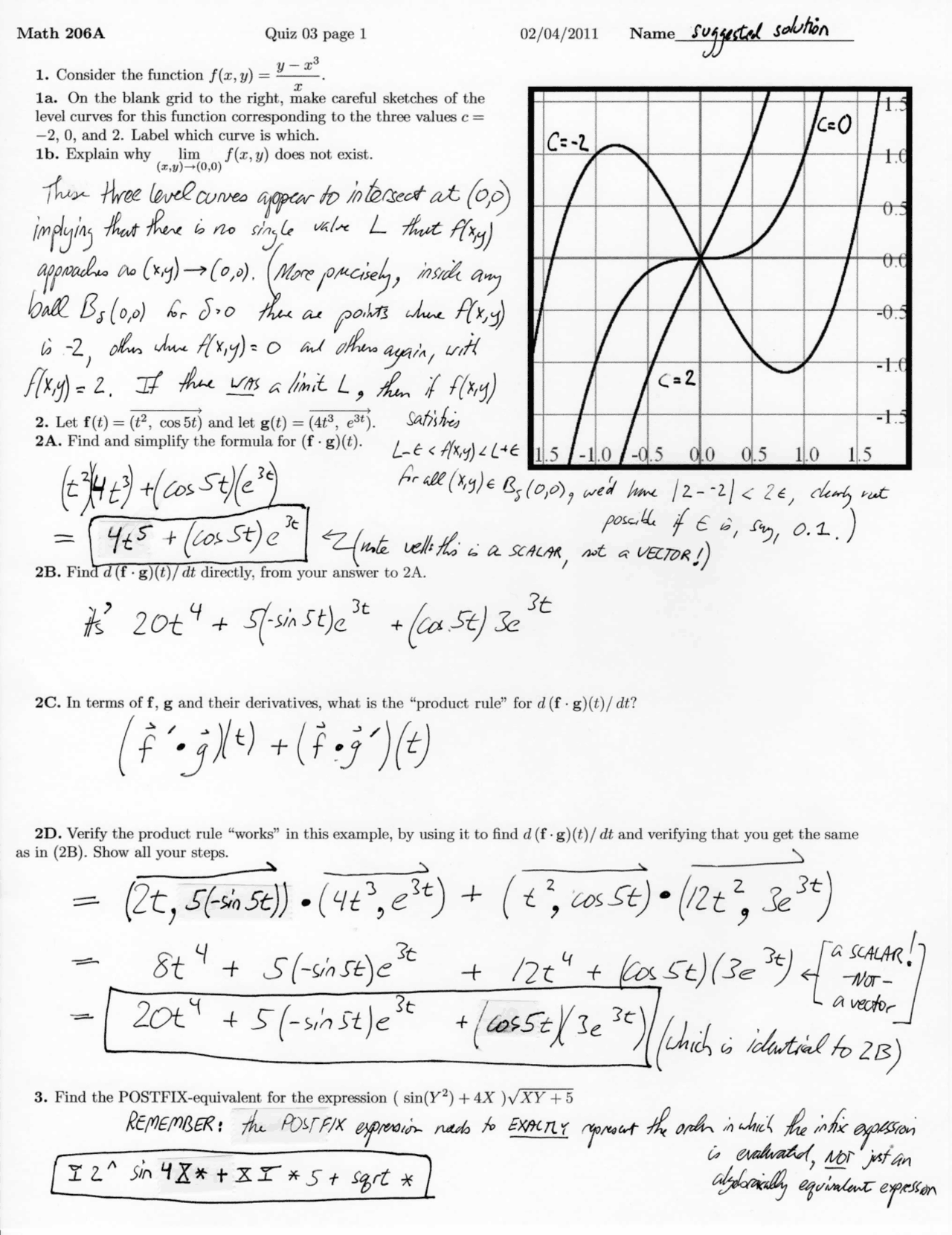 Simplify Multivariable Solved Quiz Docsity