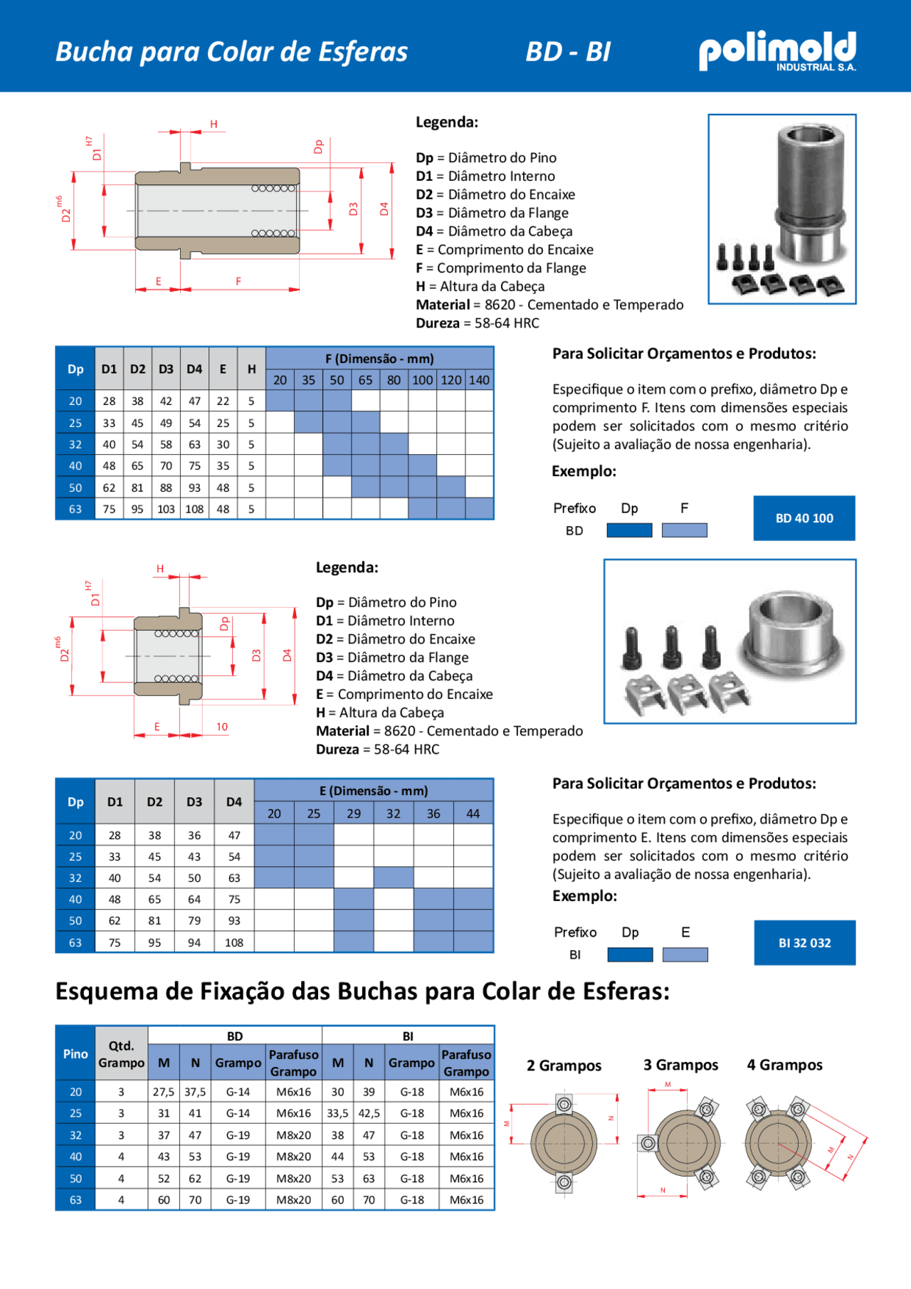 Componentes Apostilas Agronomia Parte2 Docsity
