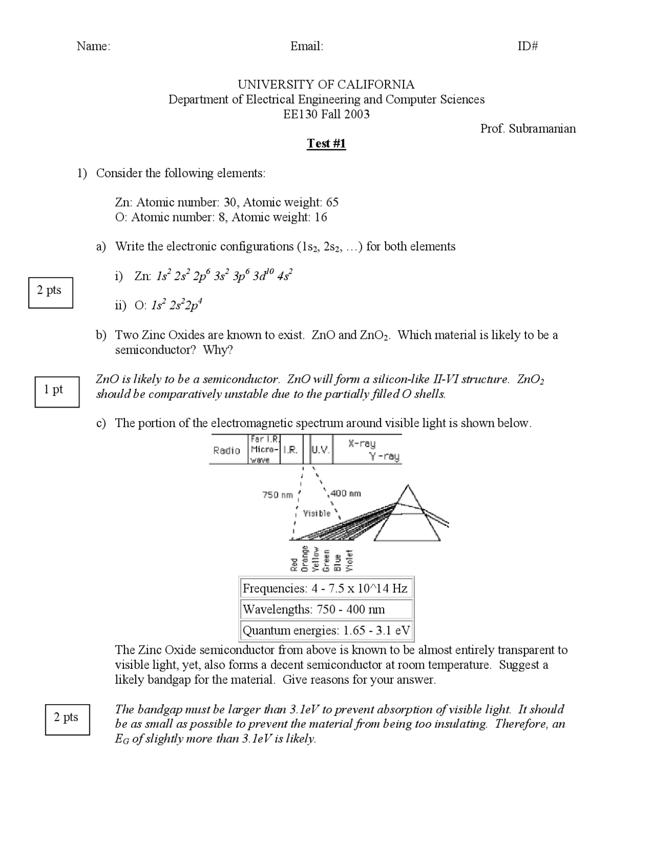 Electronic Configurations Integrated Circuit Devices Solved Exam