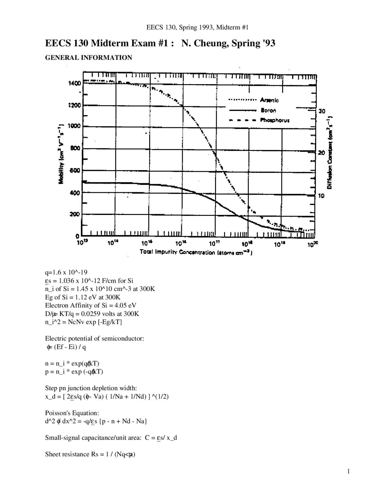 Electric Potential Integrated Circuit Devices Exam Docsity