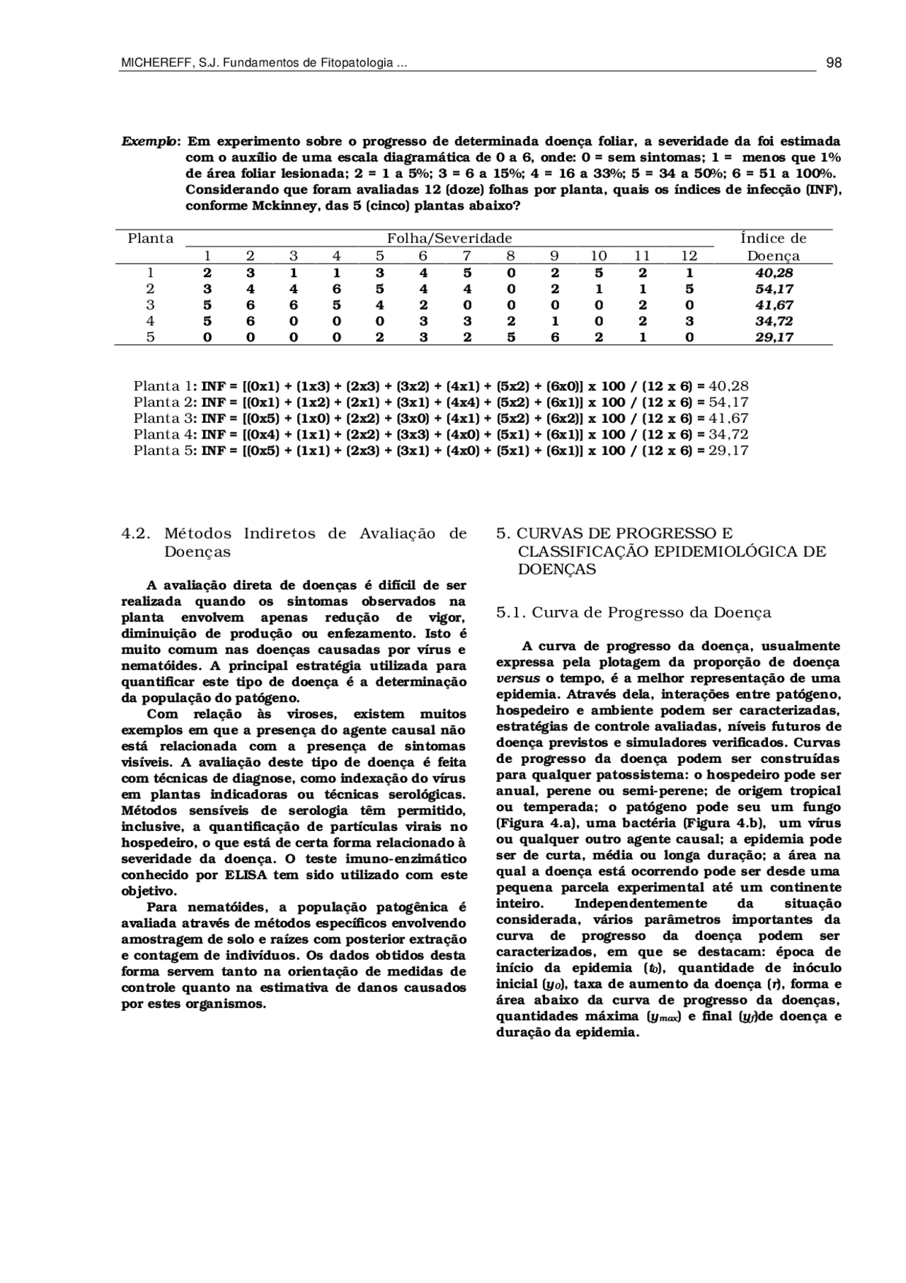 Fundamentos De Fitopatologia Parte3 Docsity