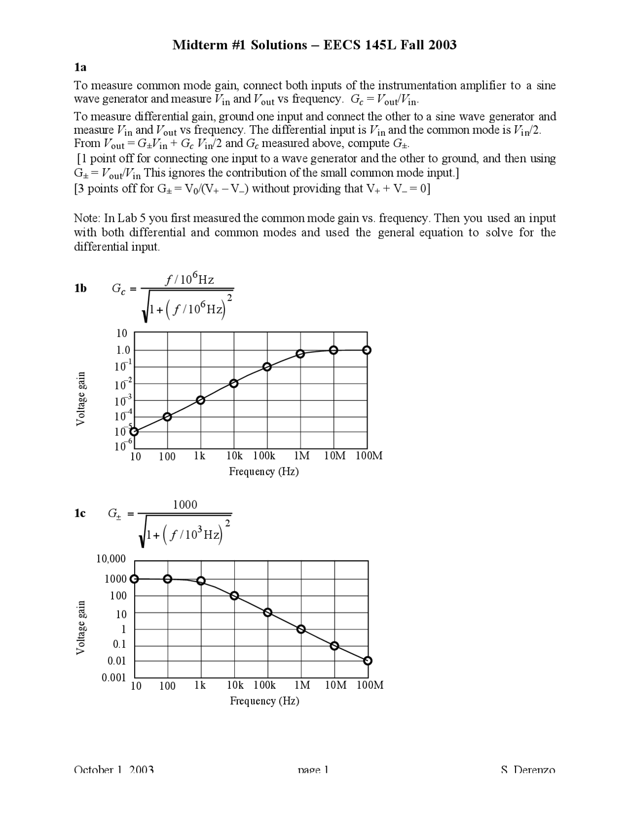 Common Mode Intro Electronic Transducer Lab Solved Exam Exams