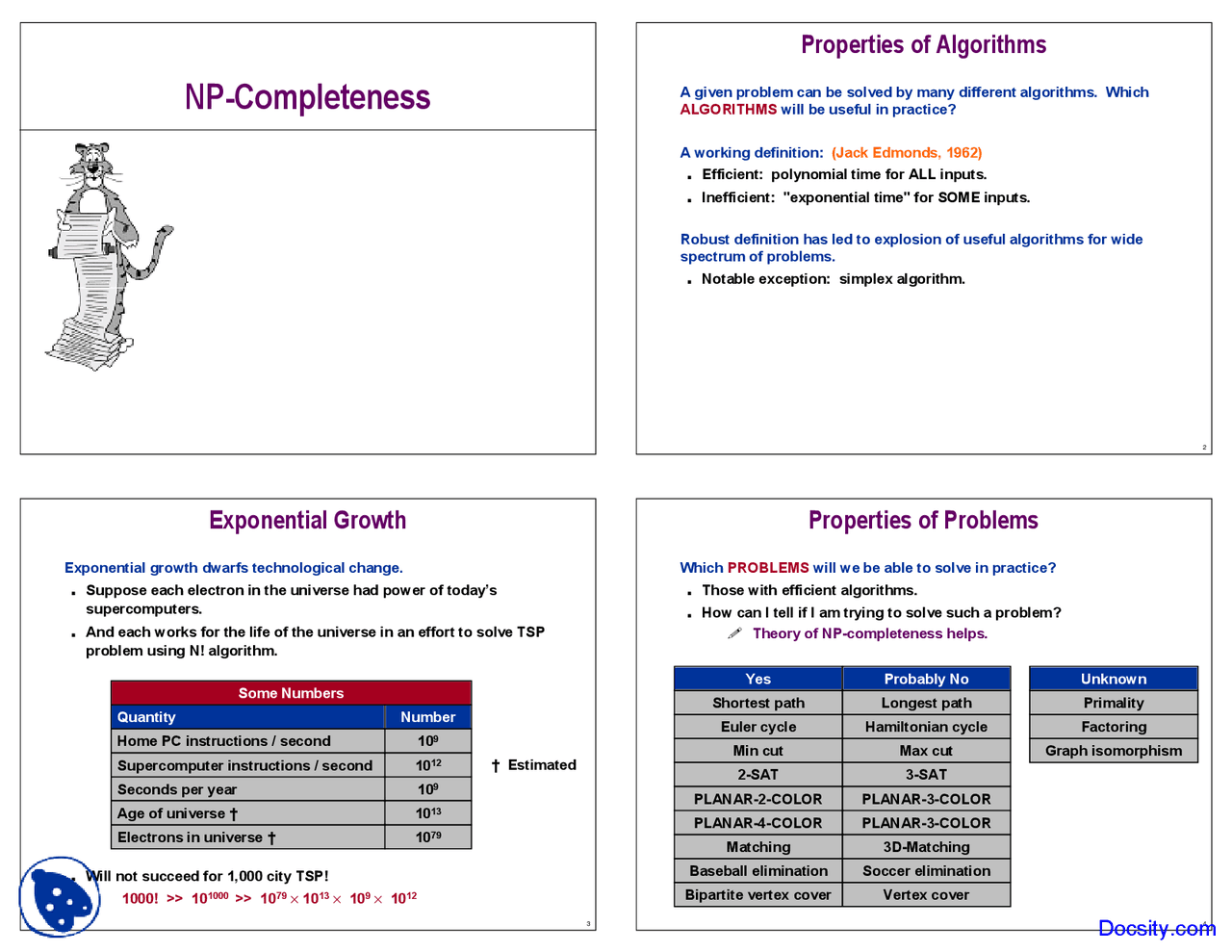 Np Completeness Algorithm And Complexity Analysis Lecture Slides
