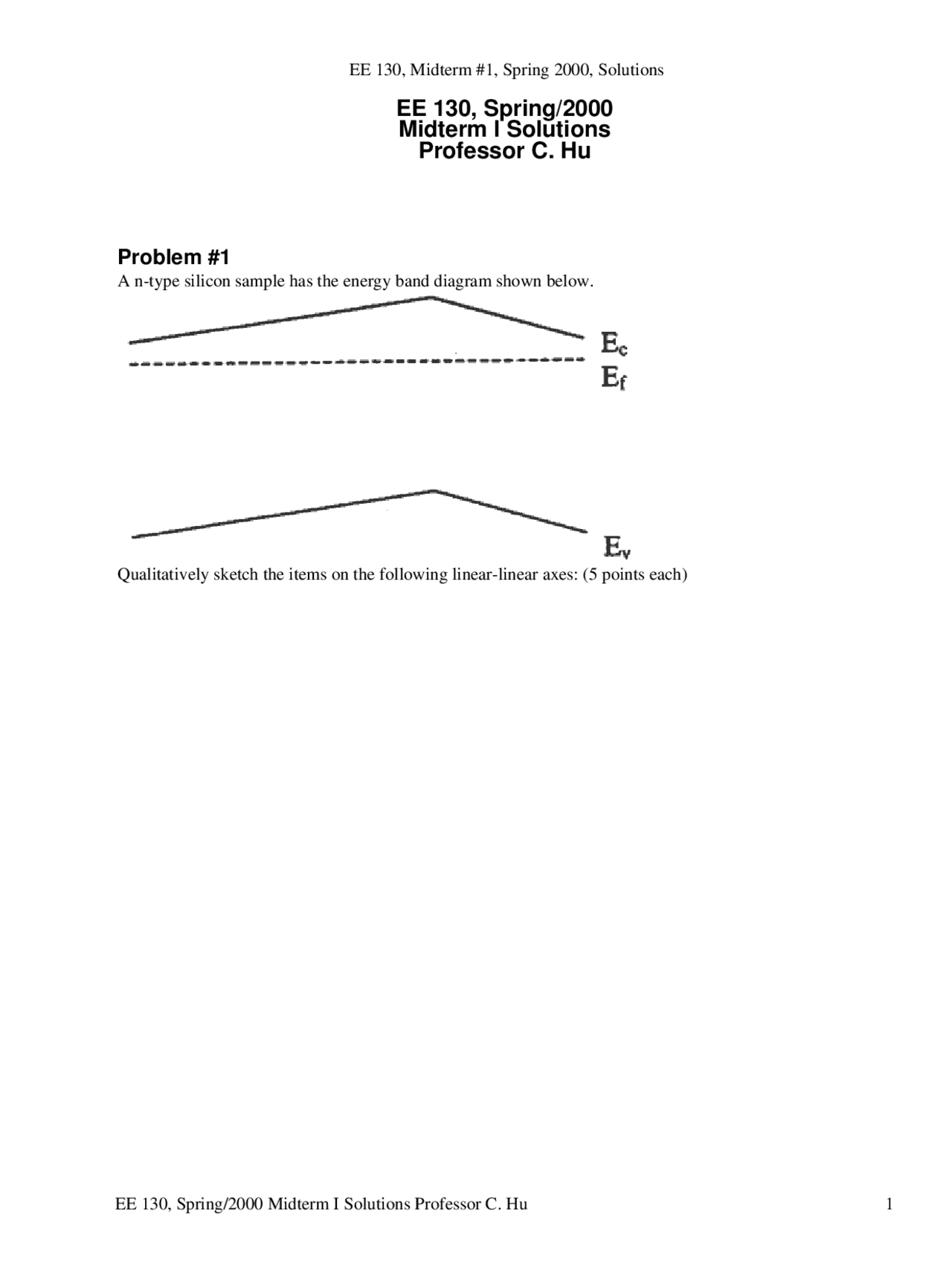 Aemiconductor - Integrated Circuit Devices - Solved Exam - Docsity