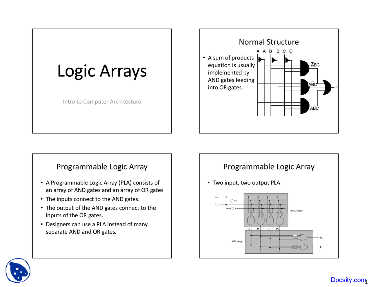 Logic Arrays Introduction To Computer Architecture Lecture Slides Docsity