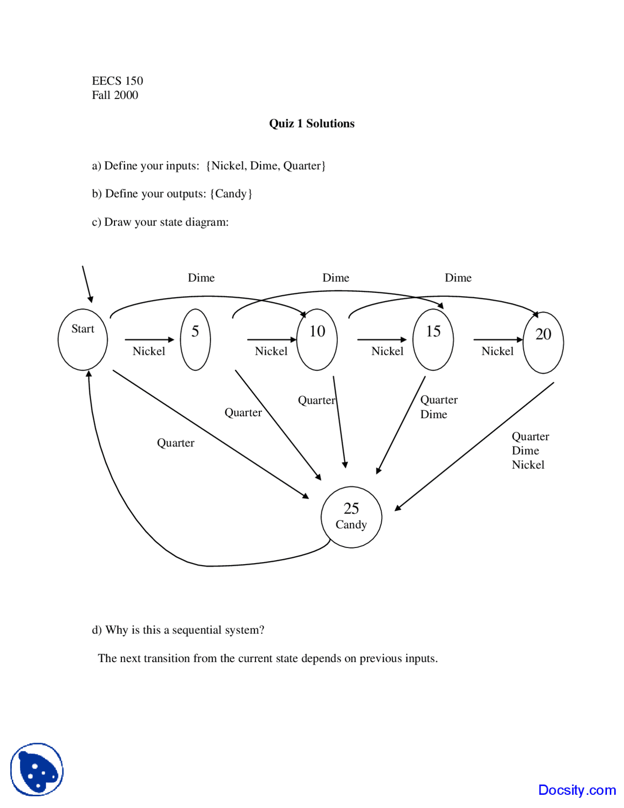 Define Inputs - Components and Techniques for Digital Systems - Solved Quiz - Docsity