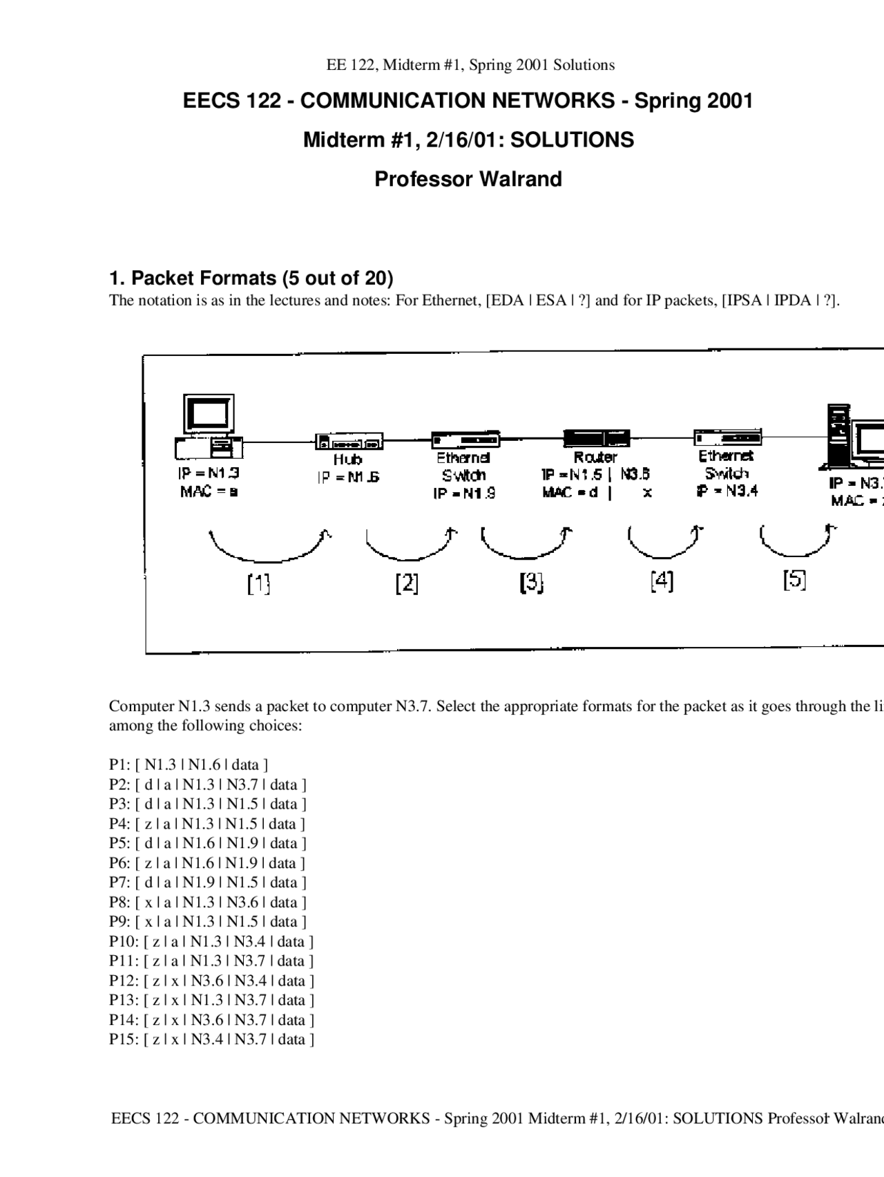 Notation Introduction To Communication Networks Solved Exam Docsity