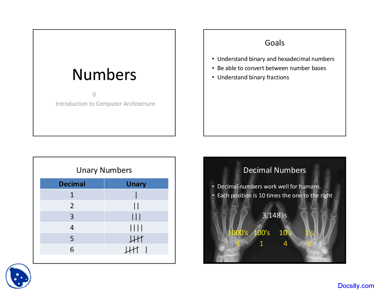 Numbers Introduction To Computer Architecture Lecture Slides Docsity